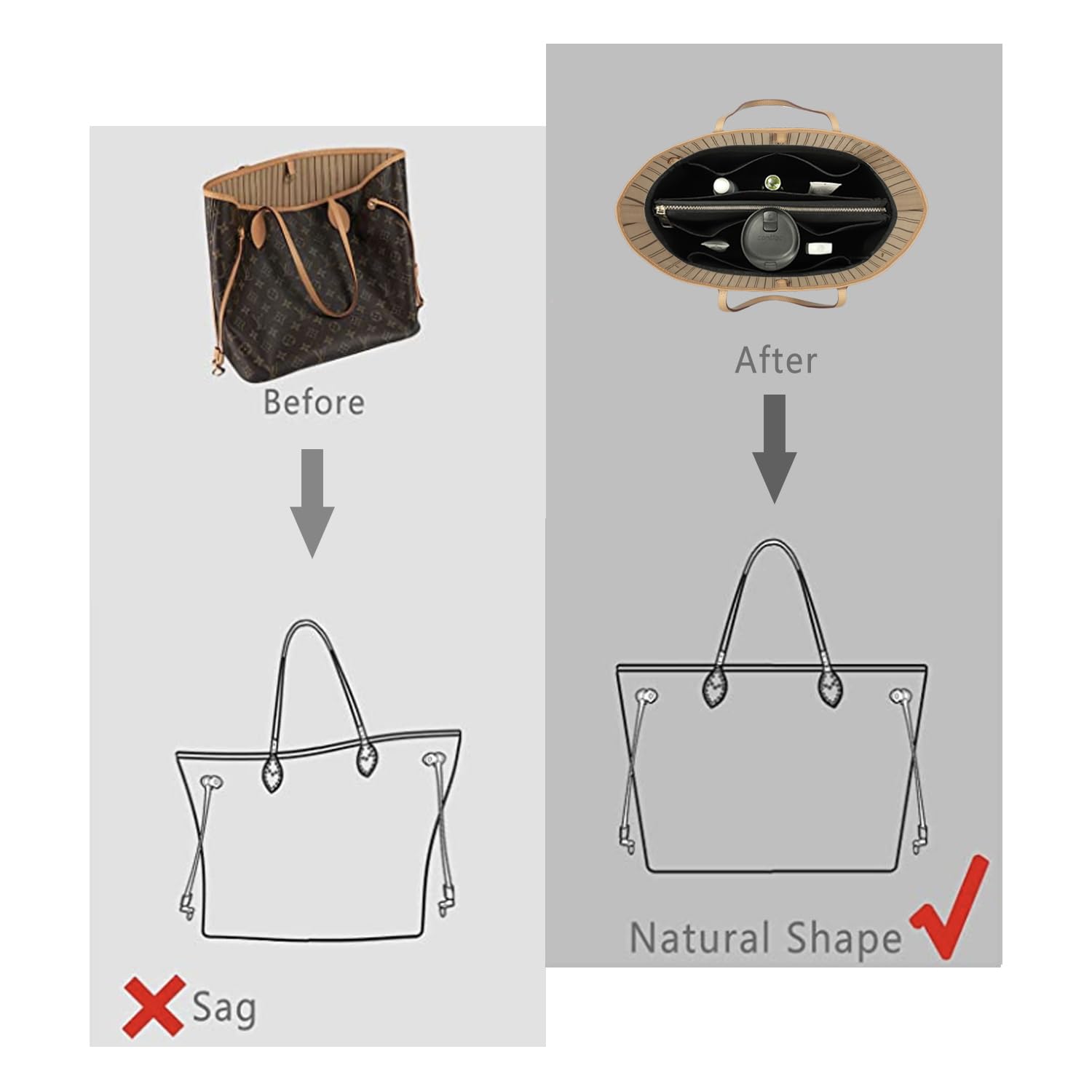 Purse Organizer Insert For Handbags, Purse Organizer With Zipper, Neverfull Organizer, Bag Organizer For Speedy Neverfull ONTHEGO Tote, Handbag and More (Silky Black, Mini)