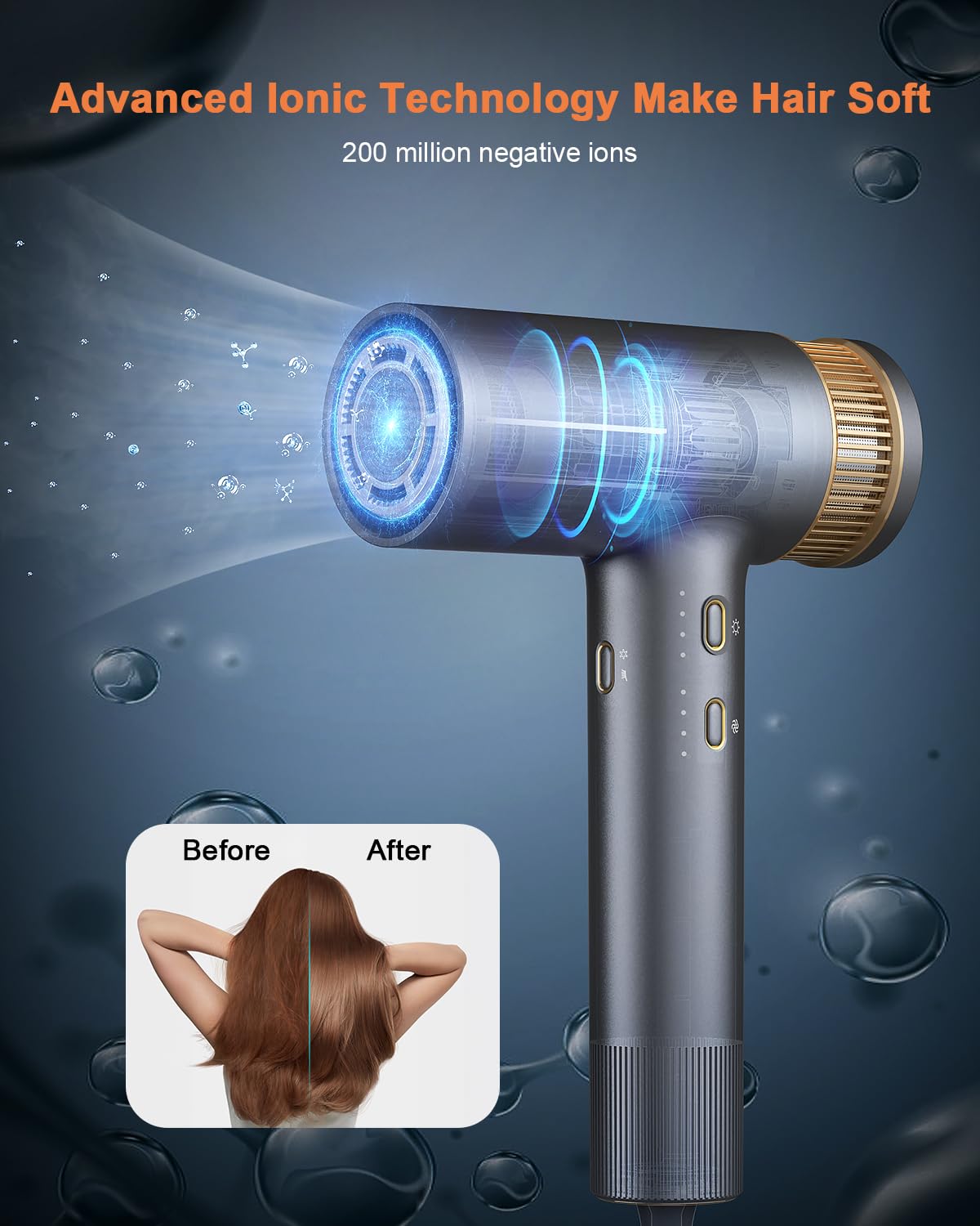 Edvision Hair Dryer with Nozzle, 200 Million Negative Ionic Blow Dryer, 110000rpm High-Speed Brushless Motor for Fast Drying, Powerful 1300W Low Noise Auto-Cleaning Thermal-Control Hairdryer, Grey