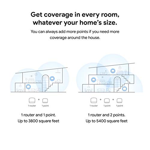 Google Nest WiFi - AC2200 (2nd Generation) Router and Add On Access Point Mesh Wi-Fi System (Add On Access Point ONLY - Router Sold Separately - Mist (Sand) (Renewed)