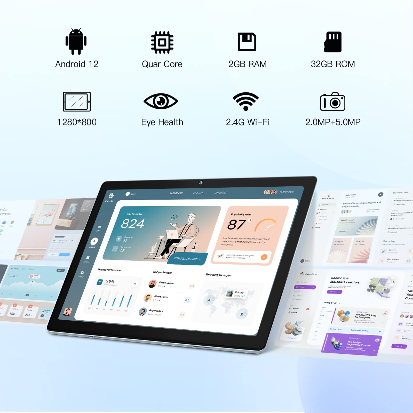 Mouikei 10 inch Tablet Android 12 Tablets, Quad-Core Tablet PC, 32GB ROM 128GB Expand, 1280x800 HD Touch Screen, 5000mAh, Dual Speaker, Bluetooth, WiFi, Dual Camera, GPS, Silver
