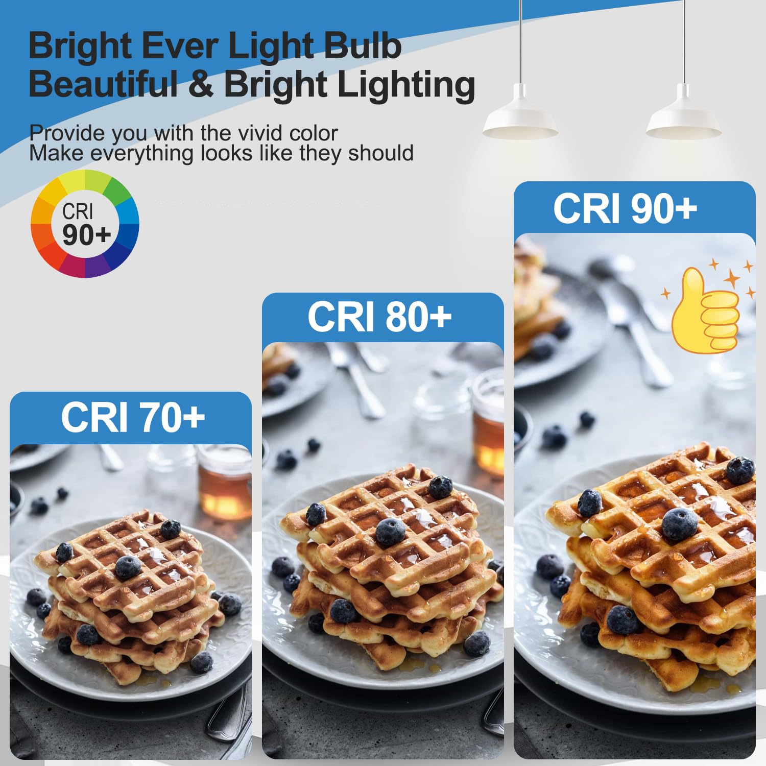 CRLight 2W 4000K LED Candelabra Bulb Daylight White 30W Equivalent 300LM, E12 Base Dimmable LED Chandelier Filament Light Bulbs, Antique Style B10 Clear Glass Candle Torpedo Tip, 12 Pack