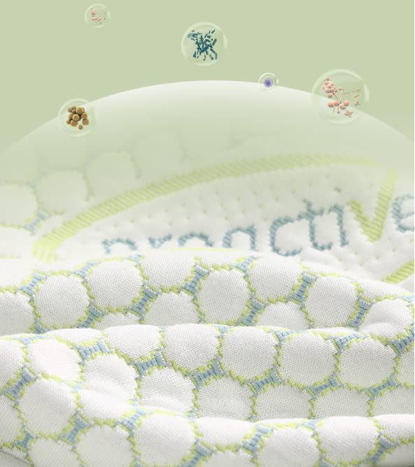 Pregnancy Pillows for Sleeping, Adjustable Pregnancy Body Pillow Prenatal and Postnatal Positioning, Support for Back, Legs, Belly, HIPS, Maternity Pillow with Removeable Cover