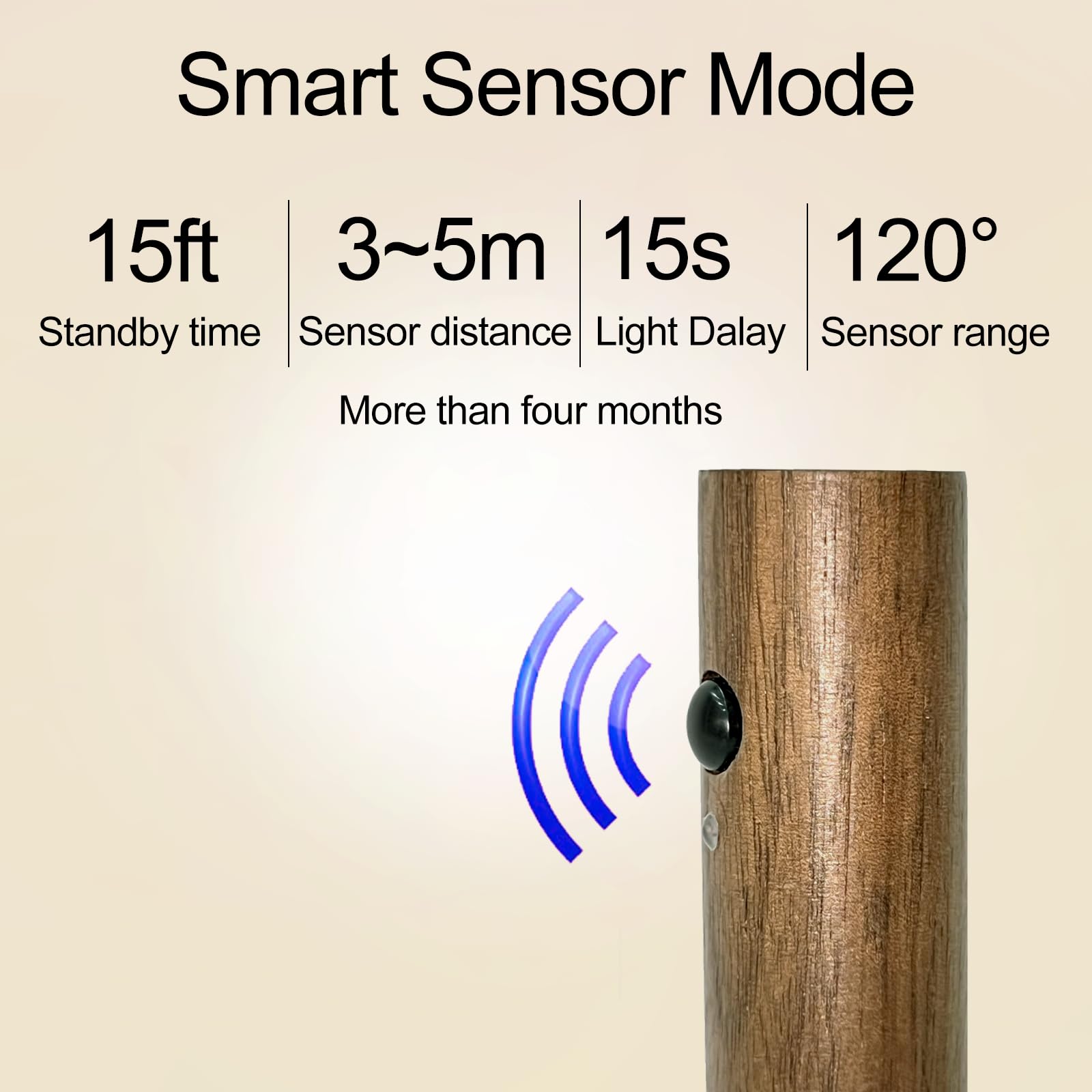 Upgraded Magnetic Rechargeable Wall Sconce, Motion Sensor Battery Powered Wooden Night Light, Cabinet Light Torch Light for Wall Hallway Wardrobe Stairwell Cabinet Kitchen etc (Black Walnut, 1 pcs)