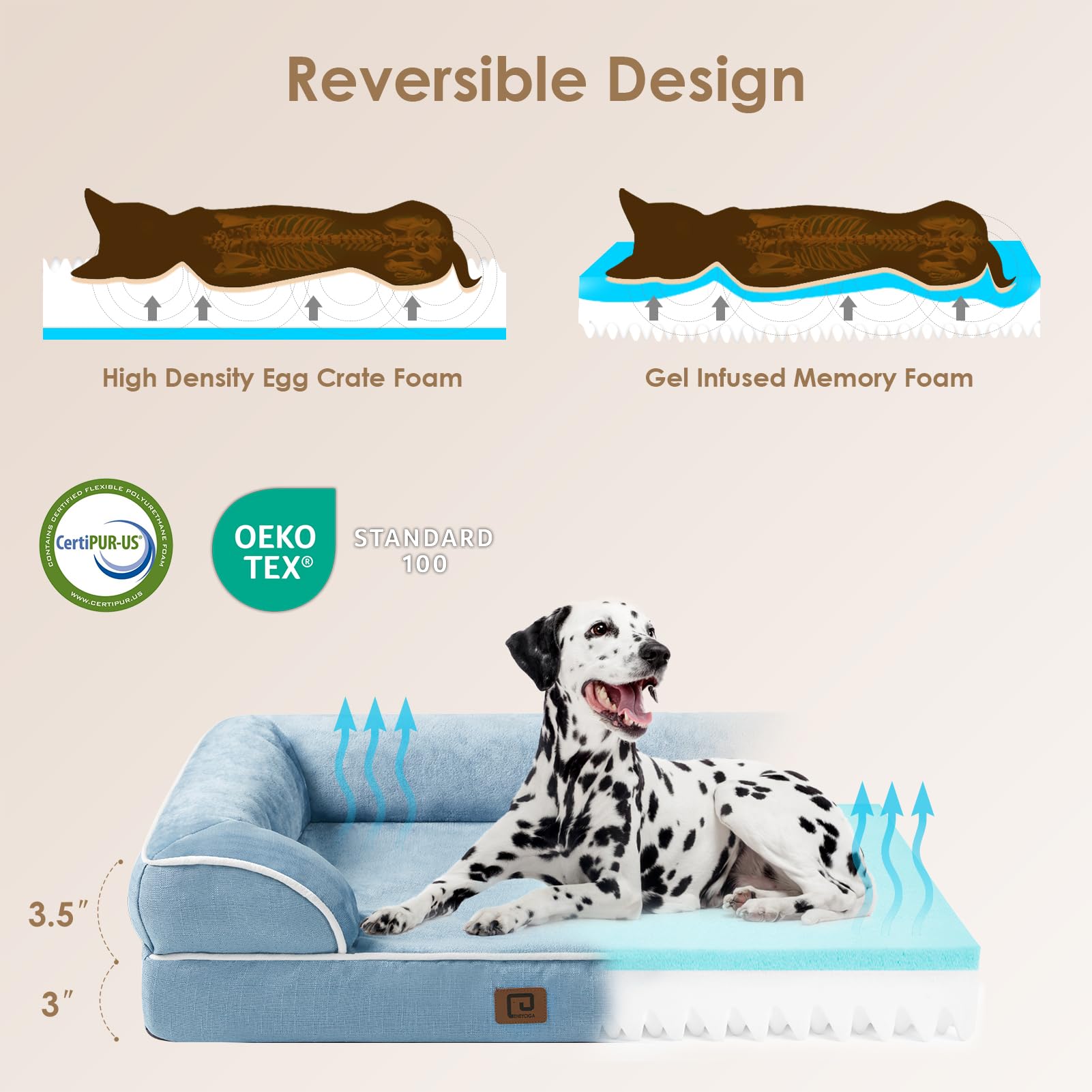 EHEYCIGA Orthopedic Dog Beds for Extra Large Dogs, Waterproof Memory Foam XL Dog Bed with Sides, Non-Slip Bottom and Egg-Crate Foam Big Dog Couch Bed with Washable Removable Cover, Washed Blue