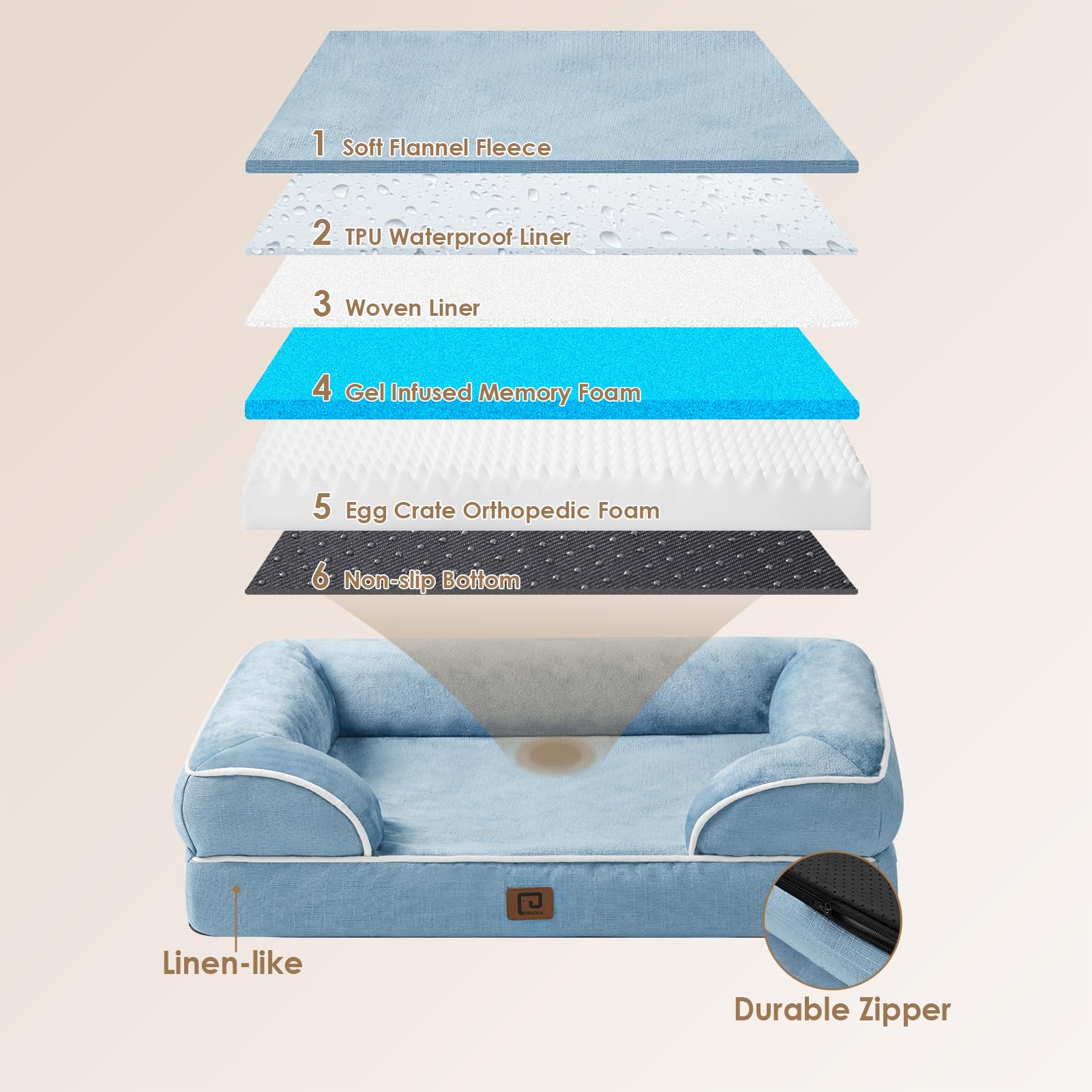 EHEYCIGA Orthopedic Dog Beds for Extra Large Dogs, Waterproof Memory Foam XL Dog Bed with Sides, Non-Slip Bottom and Egg-Crate Foam Big Dog Couch Bed with Washable Removable Cover, Washed Blue