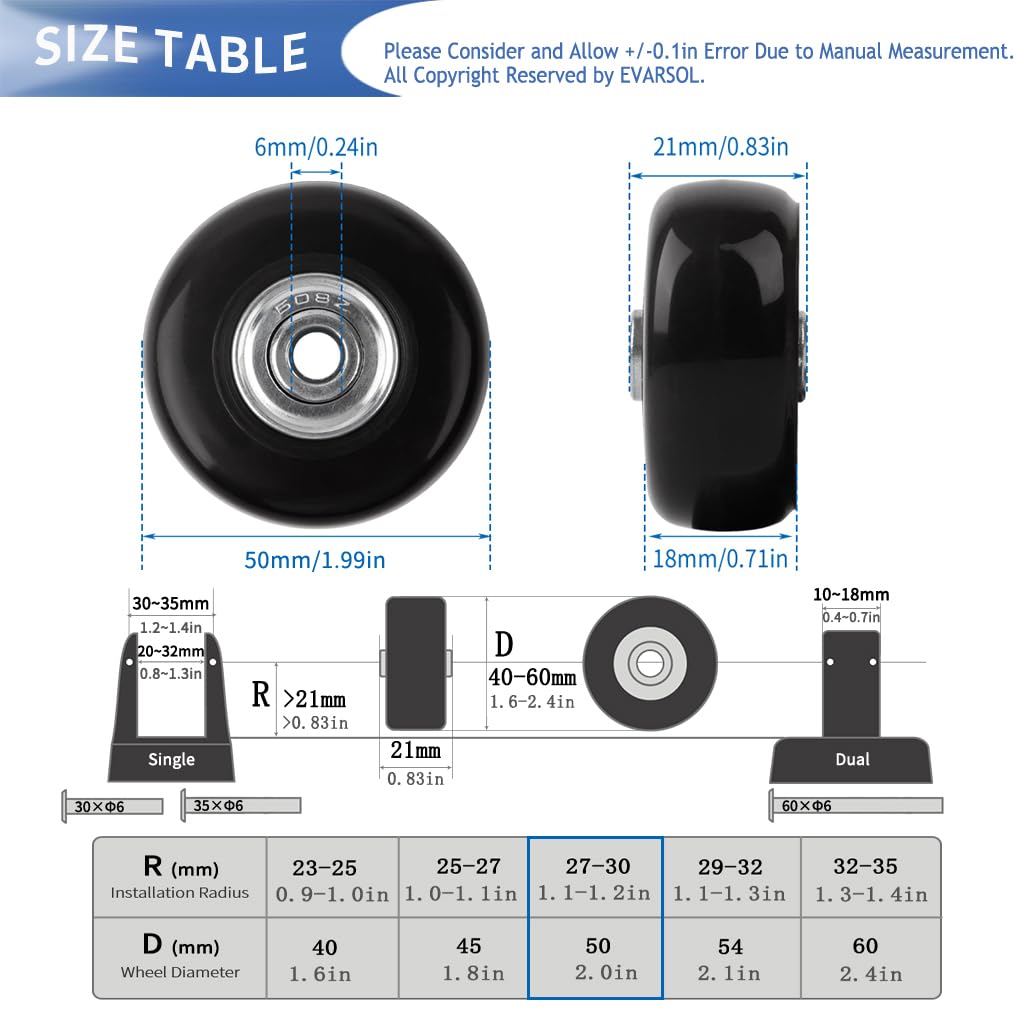 50mm Set of 4 Luggage Suitcase Replacement Wheels for Trolley Case Wheels Travel Bags Caster Inline Roller Skating Roller Swivel Rubber Wheels Bearings Repair Kits with Axles 30mm&35mm&60mm