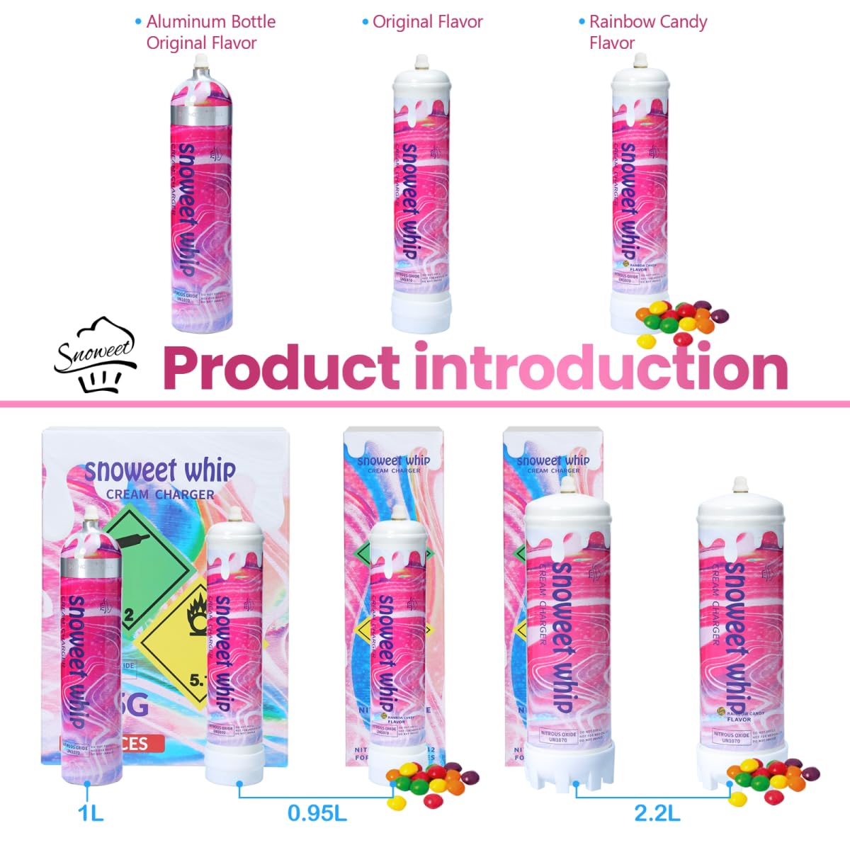 Cream Charger Tanks Sturdy Base Steel Whipped Cream Dispensers 0.95L 615Gram Whipped Cream Canisters with1 nozzle (Rainbow Candy-1 Cylinder)