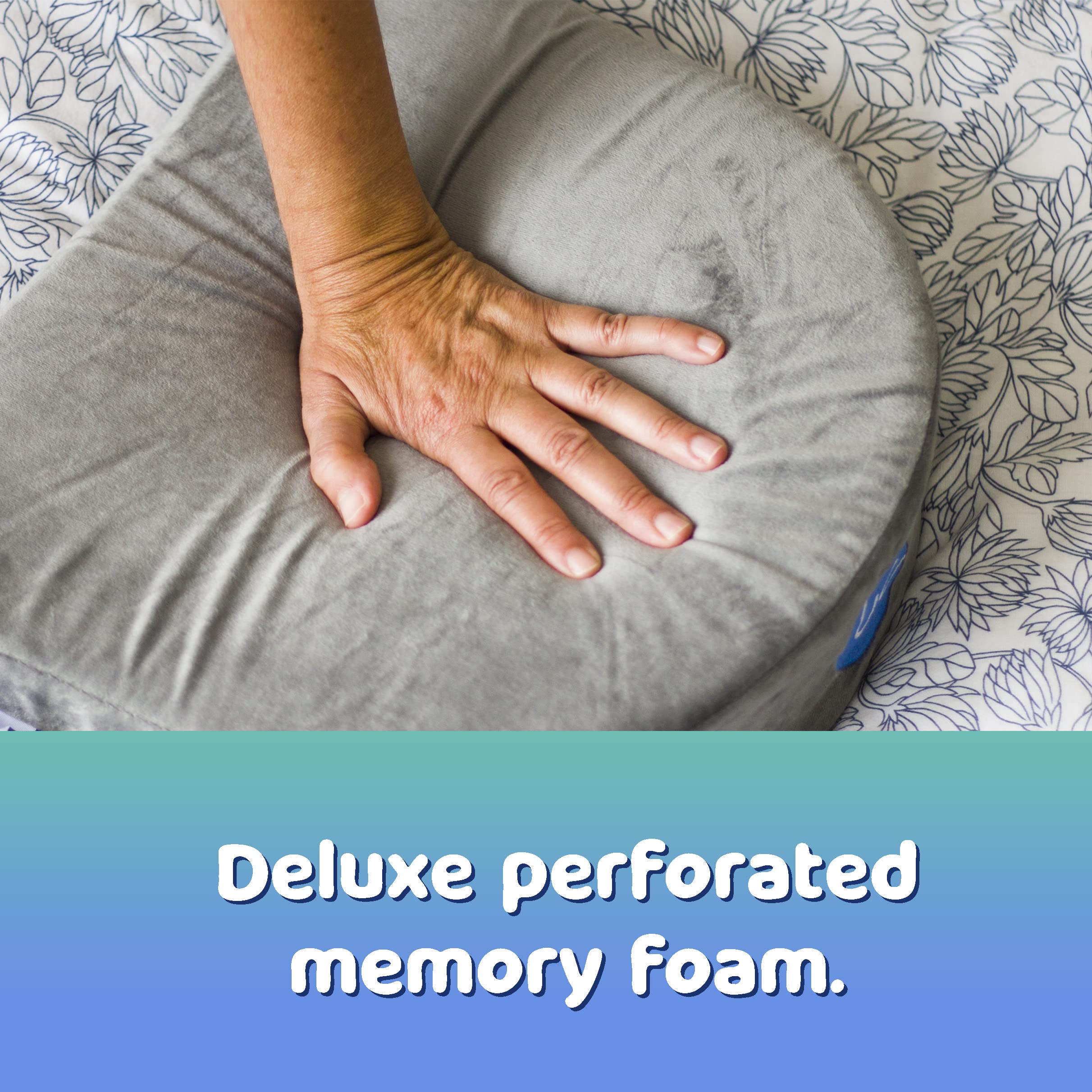 UC Pregnancy Pillow Wedge for Belly Support| Maternity Wedge Pillow for Pregnancy | Belly Wedge Pillow | Pregnancy Wedge Pillows Support Body, Legs, Back, Knees