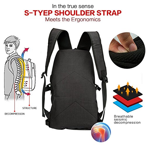 Travel Laptop Backpack,Anti Theft College School Bookbag with USB Charging Port & Headphone Interface for Women Men,Business Water Proof Computer Bag Fits Under 15.6 Inches Laptops(Black)