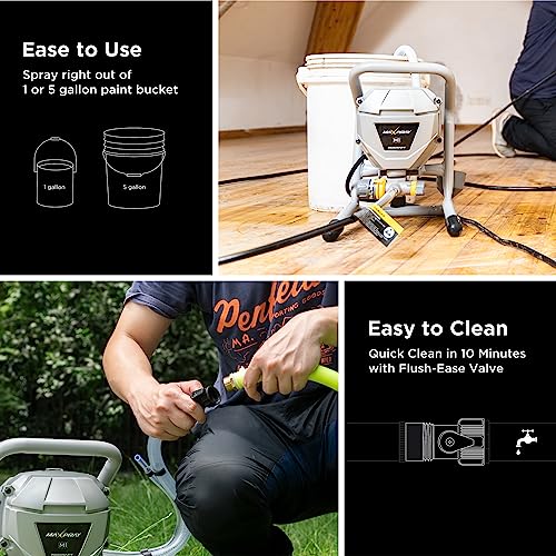 MaXpray M1 Airless Paint Sprayer, 2023 Version, High Efficiency, Thinning-Free, Minimal Overspray, for Home Exterior & House Interior DIY Painting Projects, with Paint Sprayer Accessories