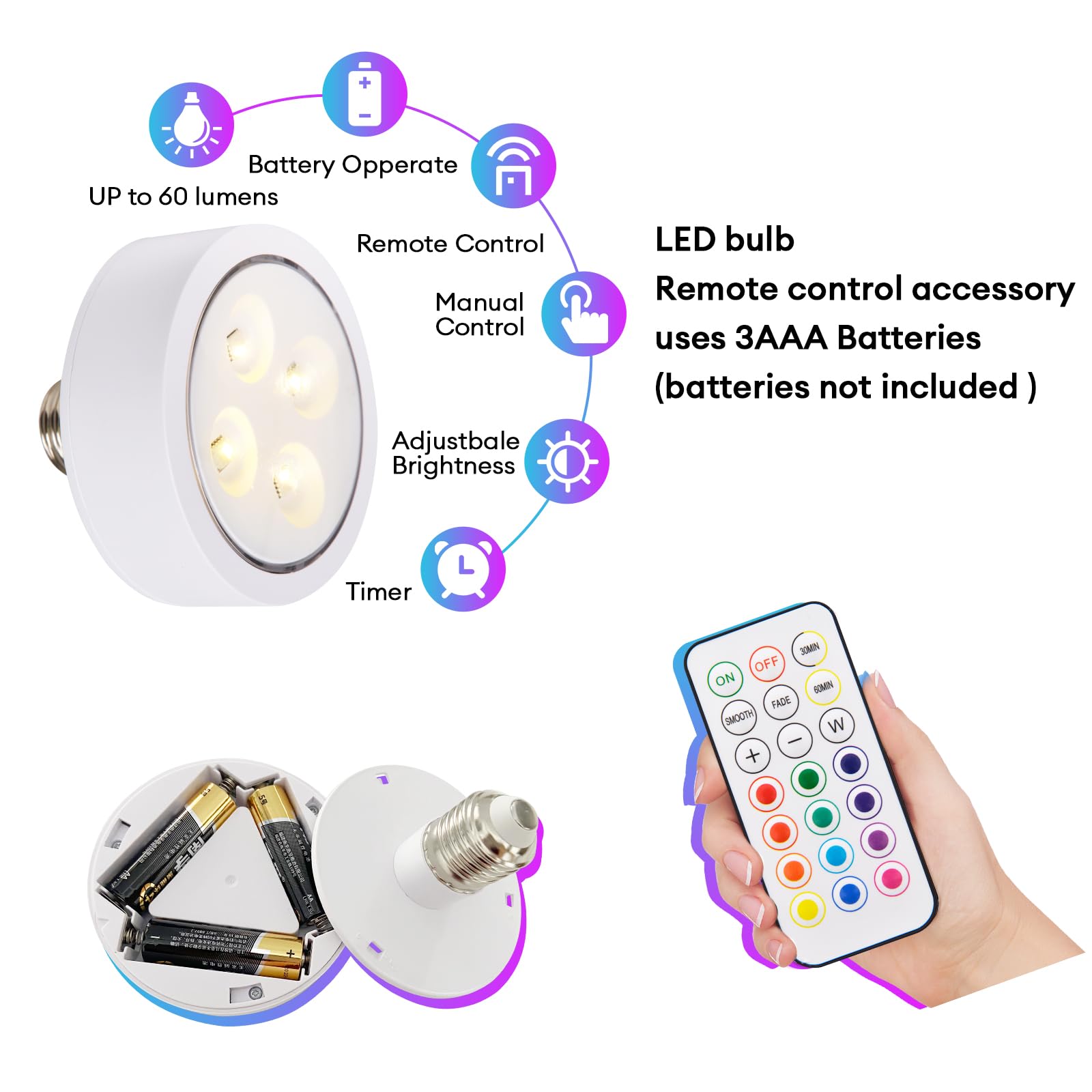 7PMBEANE Black Battery Operated Wall Sconce, Industrial Wall Sconce Set of 2, 13 RGB Cordless or Hardwired Wall Light Fixturewith Remote for Bedroom, Living Room, Hallway