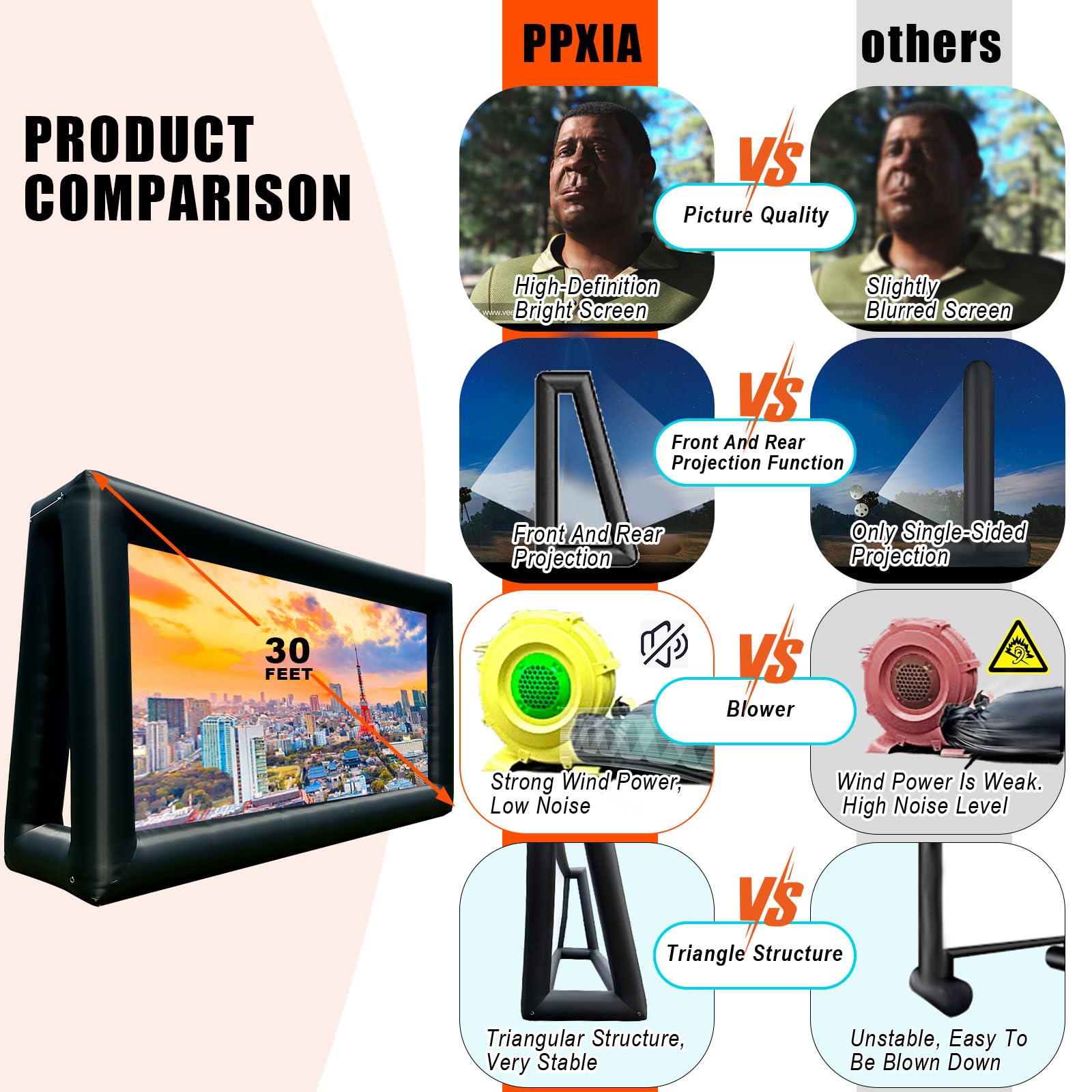 PPXIA Inflatable Screen Outdoor 30ft with Air Blower, Extra Large Blow Up Projector Screen for Outside Movie Nights Home Theater Backyards Pool BBQ Party Fun, Supports Front and Rear Projection