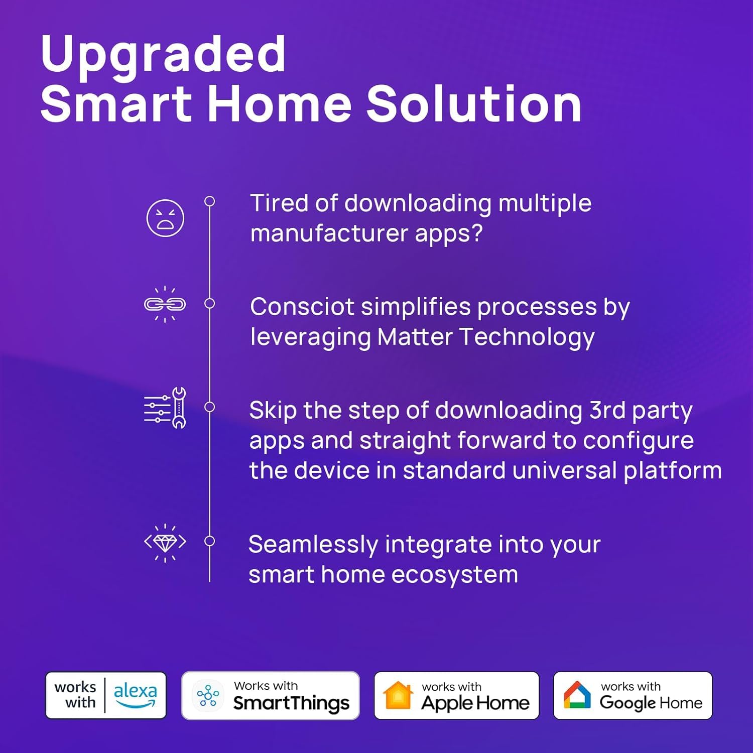 Consciot Smart Light Bulbs,WiFi Bluetooth Bulbs Works with Alexa/Google Home/Siri/SmartThings, RGBTW Color Changing LED Light Bulb, Music Sync Smart Bulbs E26 9W 800LM A19 Matter Smart Bulb, 2 Pack