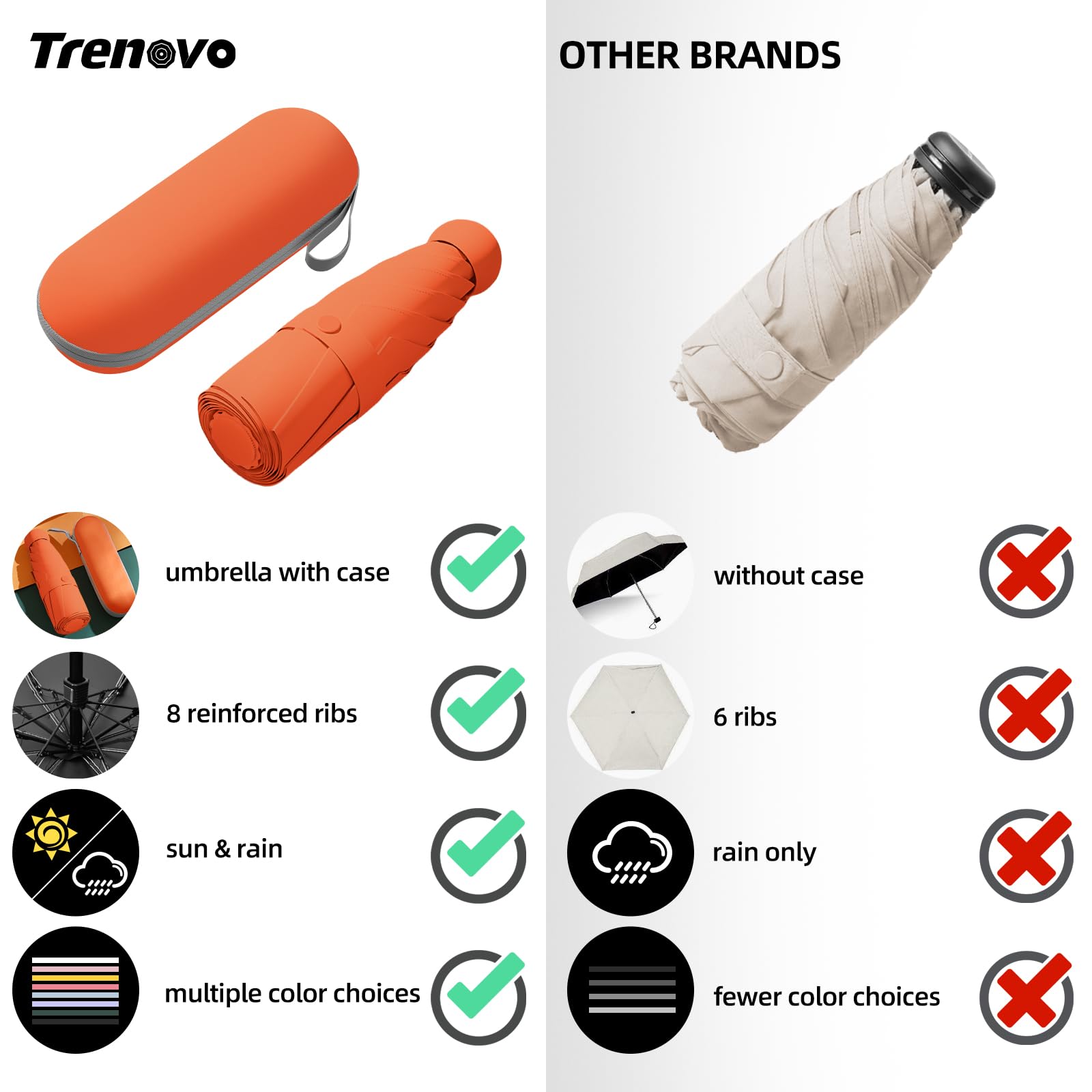 Trenovo Travel Mini Folding Compact Umbrella With Case - 8 Ribs Lightweight Portable for Sun & Rain, Small Pocket for Girls and Women - Orange