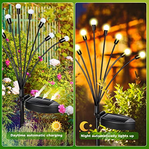SMEFNOS Solar Garden Lights:New Upgraded 1200 MAH Large Capacity Solar Firefly Lights，4 Pack 32 Led Garden Decor Lights, Solar Outdoor Lights for Yard ，Landscape Path Patio Garden Decor，Warm White