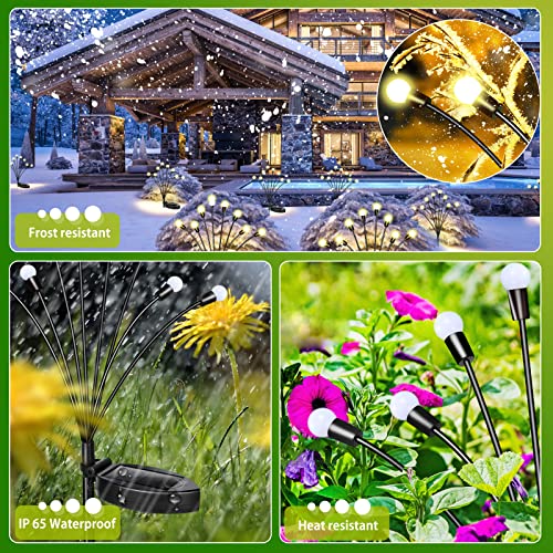 SMEFNOS Solar Garden Lights:New Upgraded 1200 MAH Large Capacity Solar Firefly Lights，4 Pack 32 Led Garden Decor Lights, Solar Outdoor Lights for Yard ，Landscape Path Patio Garden Decor，Warm White