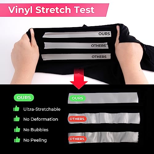 xTool Black HTV Vinyl Roll Heat Transfer Vinyl - 12" x 10ft Black Iron On Vinyl for Cricut Cameo & xTool M1, Easy to Cut, Ultra-Stretchable PU Matte Black HTV Vinyl for T-Shirts, DIY Clothes, Bag