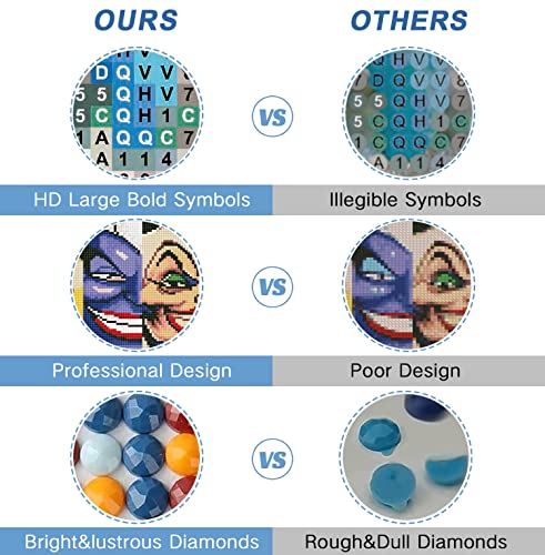 Diamond Painting Kits,Diamond Art Kit for Adults,5D Paint with Diamond Full Drill for Parents-Children Interaction,Wall Décor