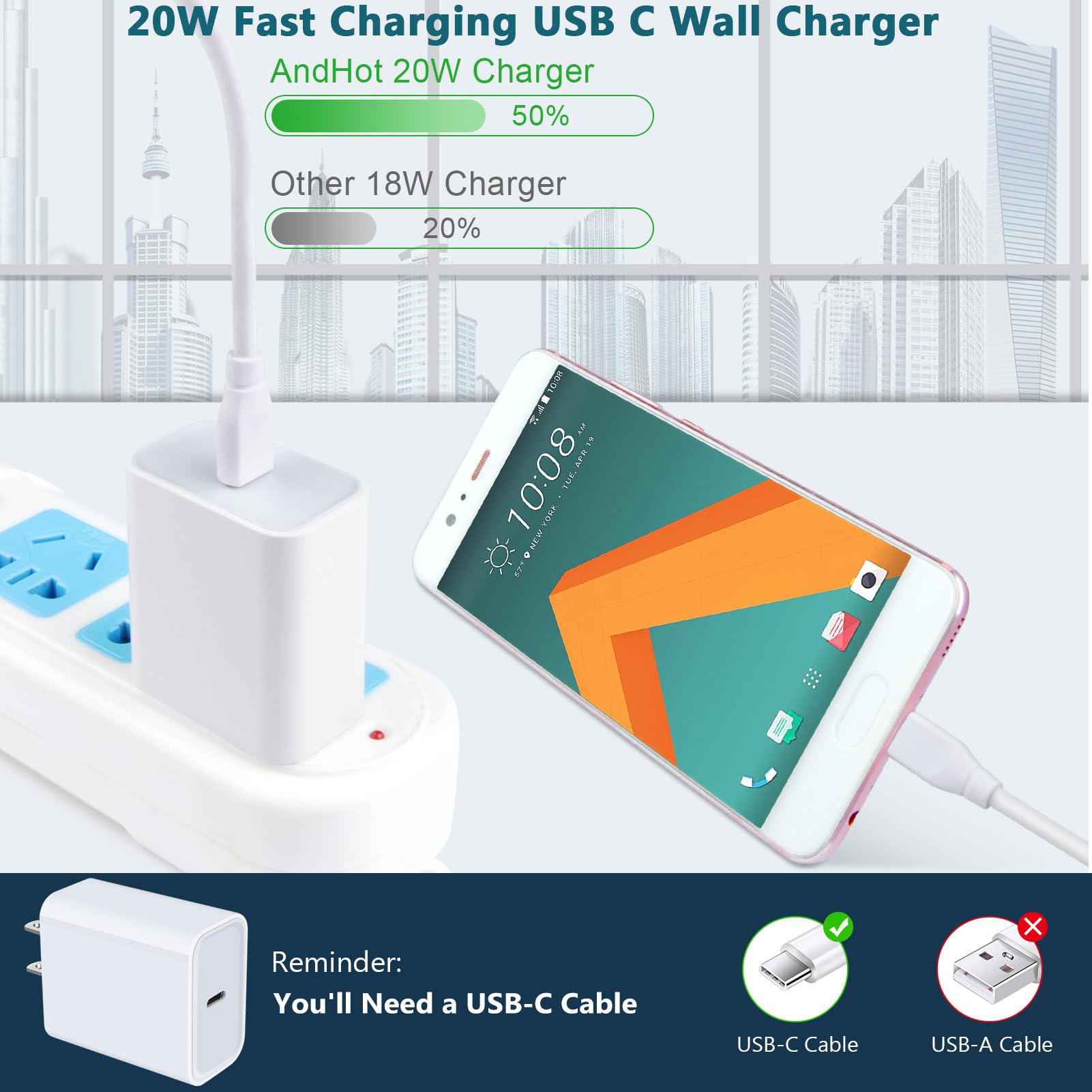 USB C Google Pixel 9 8 Fast Charger Block for Google Pixel 9a 9 Pro XL 8a 8 Pro 7a 7 6a 6 5a 5 4a 4 XL 3a 3,20W Fast Wall Charger Box PD Power Adapter for iPhone 16 15 14 13 12 11,Samsung S25 S24 S23