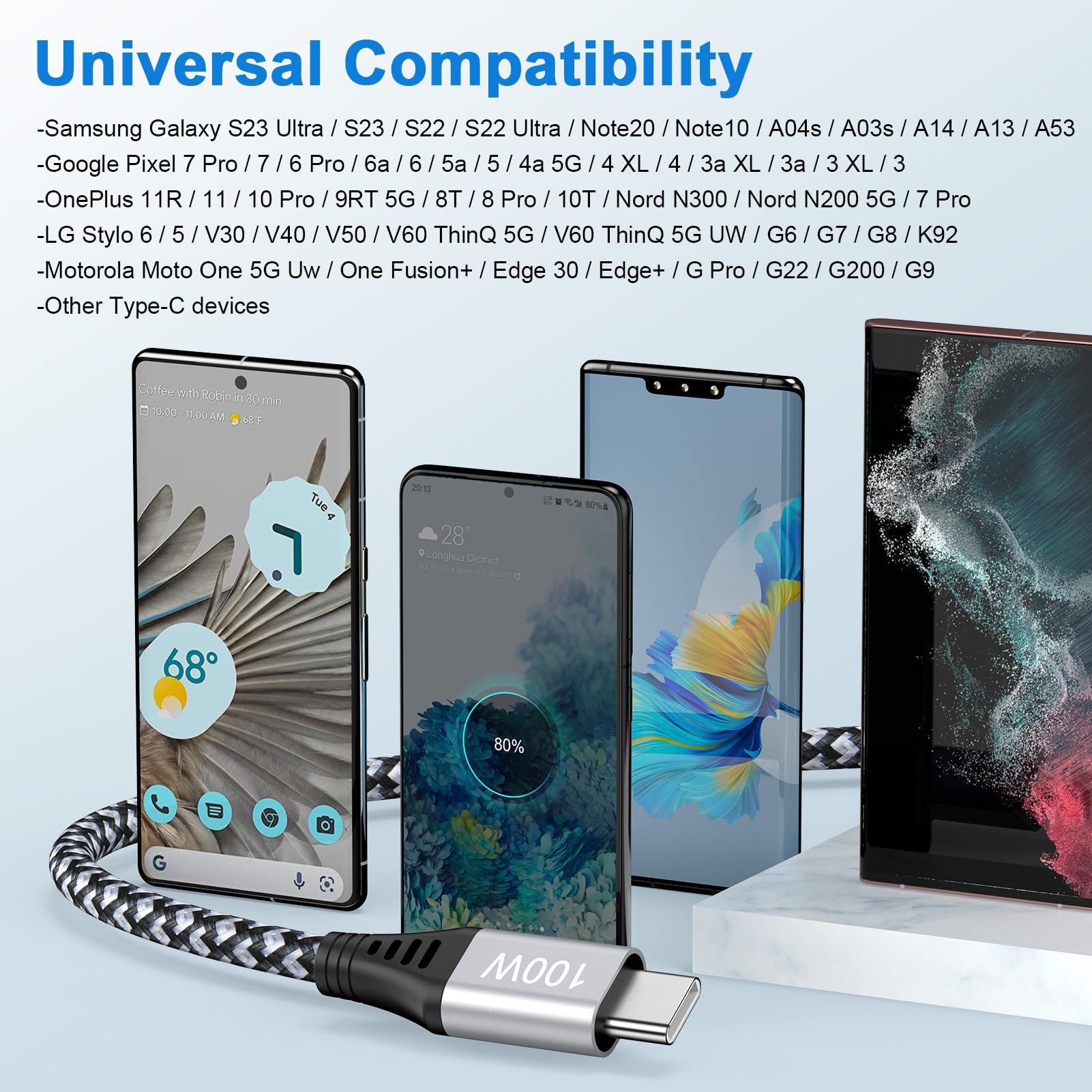 Pixel 100W Type C to Type C Cable for Google Pixel 9 8a 8 Pro 7a 7 Pro 6, 6ft PD 5A Fast Charging USB C to USB C Cable Nylon Braided Type C Cable for iPhone 16 15,Samsung S25 S24 S23 S22 A55 A15 A54