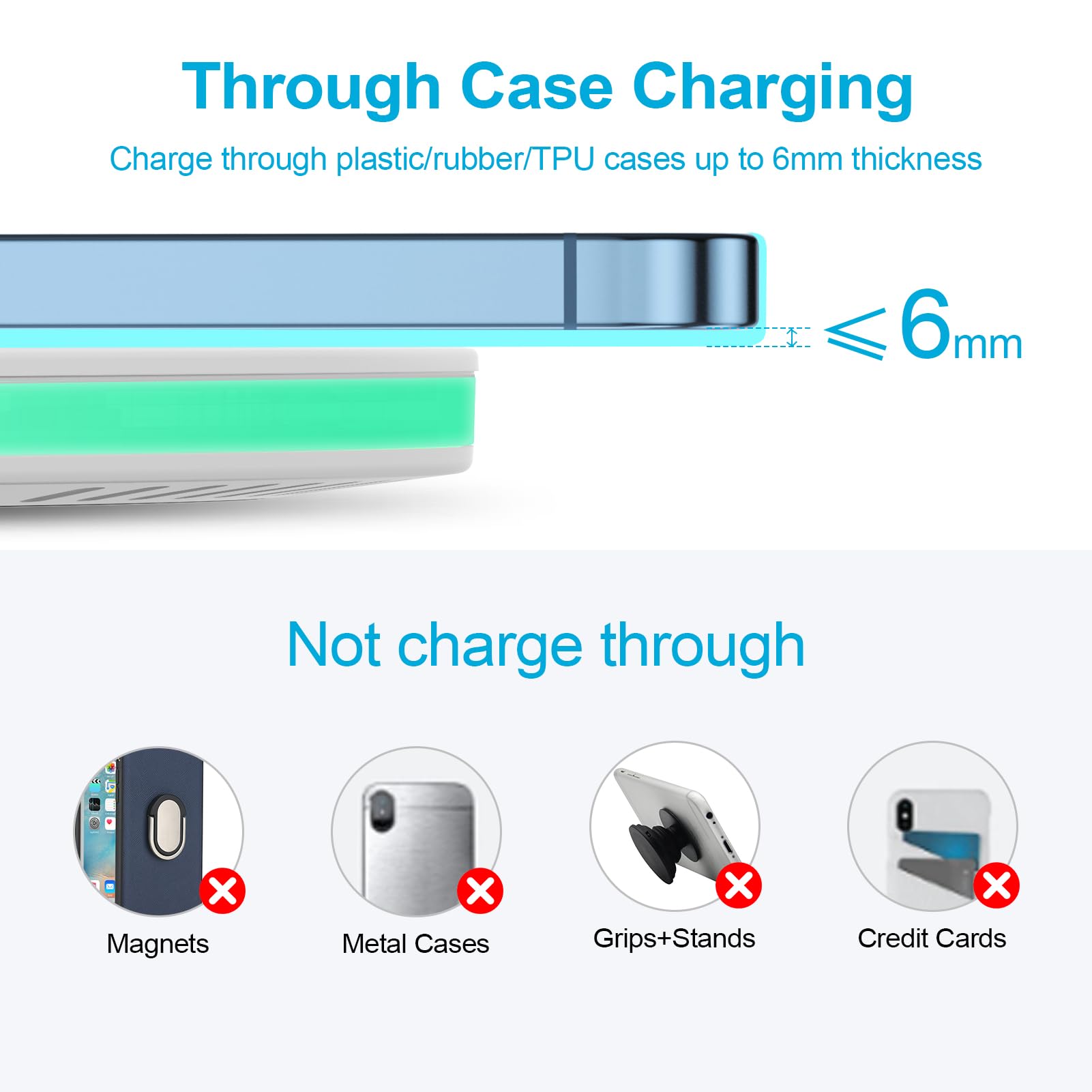15W Wireless Charger Fast Charging Pad for Samsung Galaxy S24 S23 S22 S21 S20 Ultra 5G FE S10 S9 S8 S7 S6, Note 20 10 9 8, Google Pixel 8, 7 Pro, 7, 6, 6 Pro, 5, 4, 4 XL, 3, 3 XL, Pixel Buds