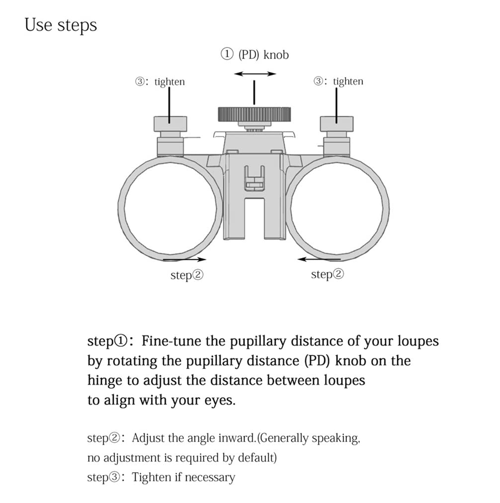 jiabaoyu New Advanced High Performance 3.5X Binocular Loupes Glasses Magnifier with Light Lamp, Adjustable Brightness and Distance, Easy to Mount, High Precision and Good Reliability