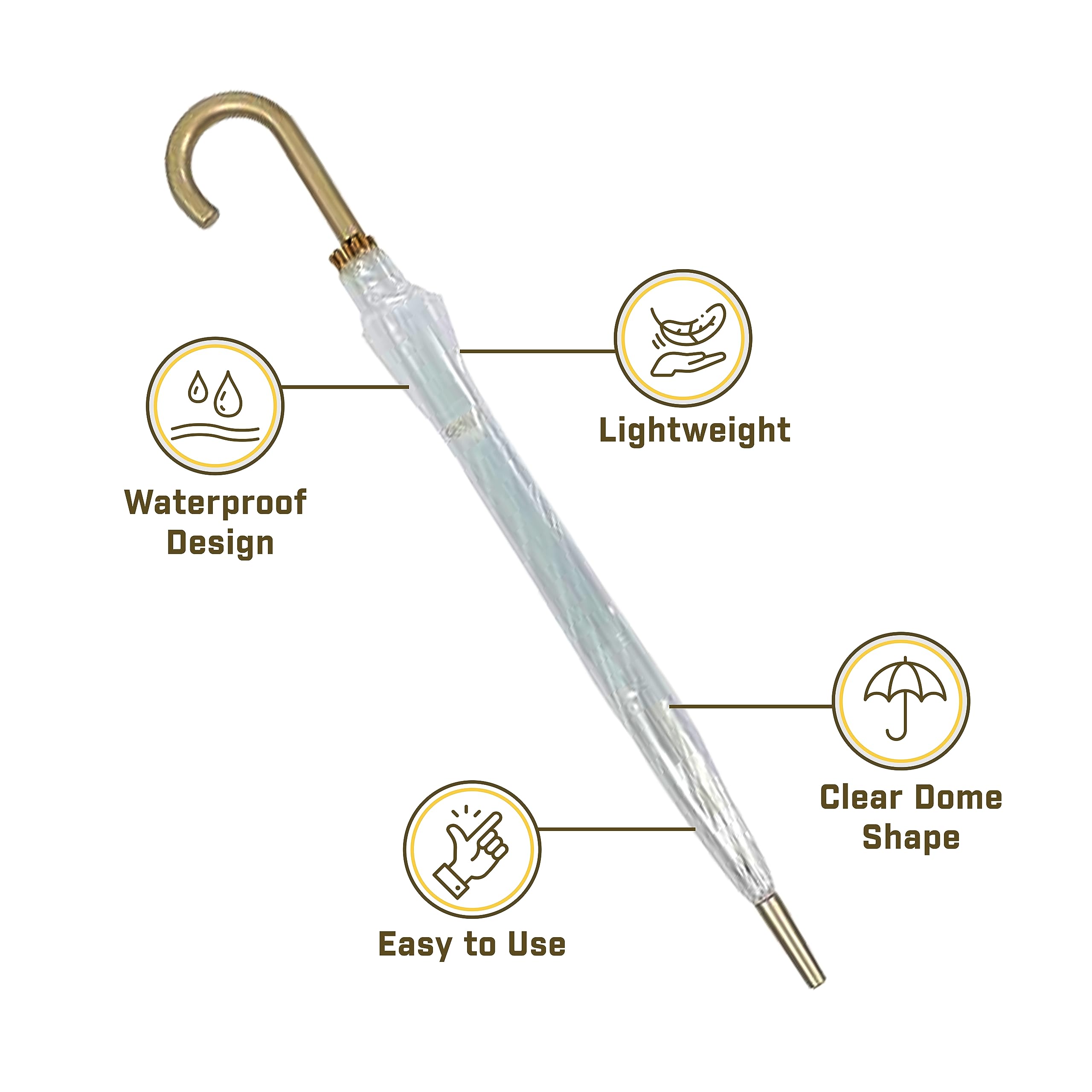 Capelli New York Adult Umbrella, Clear Umbrella for Rainy Days, Travel Essentials, Must-Have College Dorm Essentials, Clear