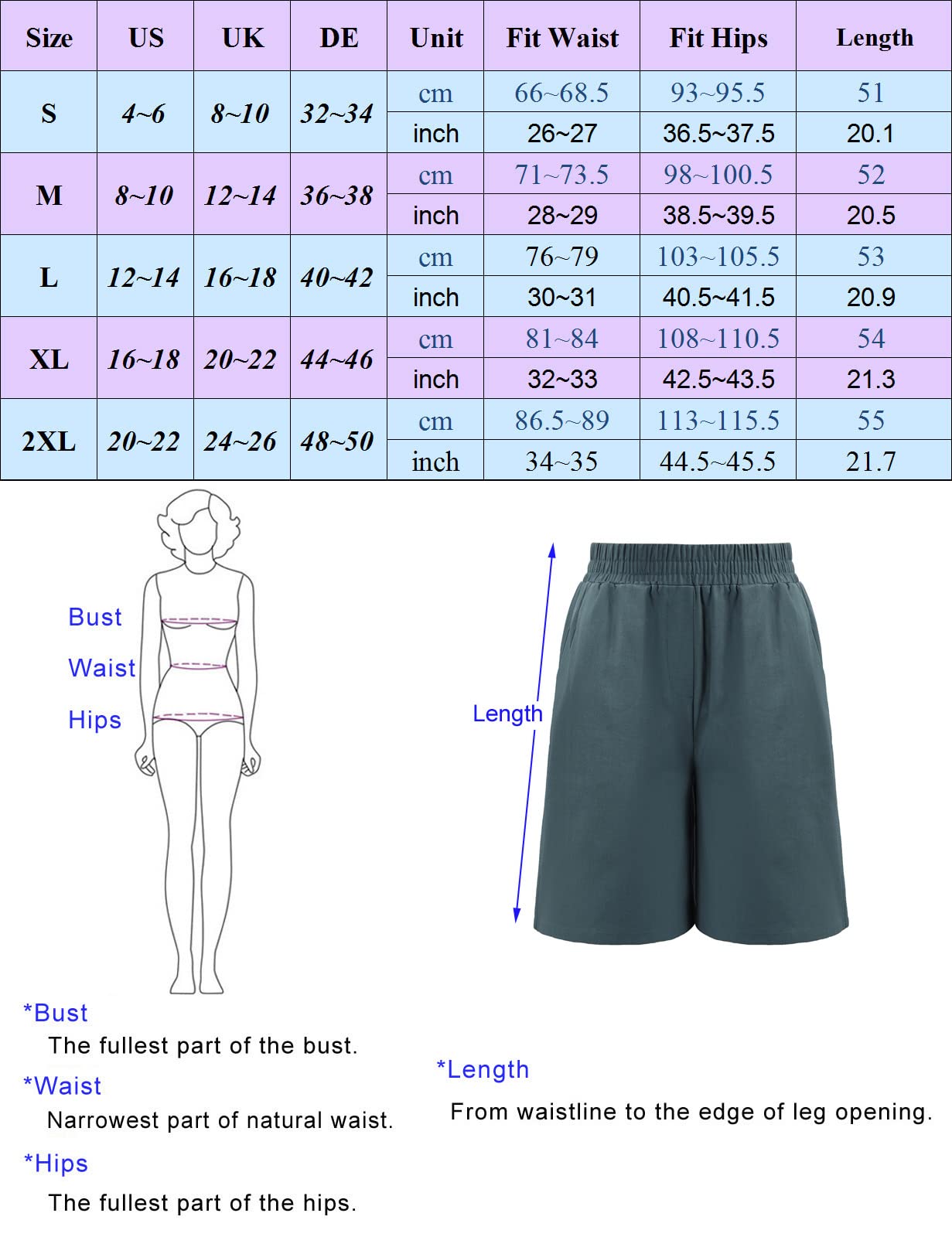 KANCY KOLE Plus Size Shorts for Women White Linen Shorts Knee Length High Waisted Beach Shorts with Pockets(White,2XL)