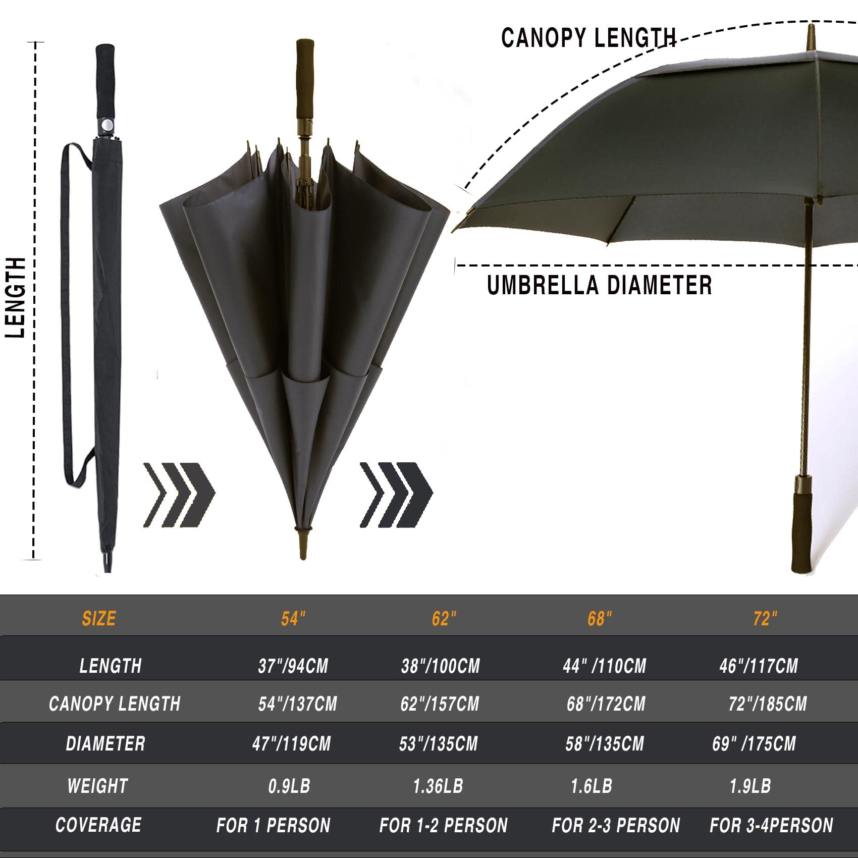 SIEPASA /62/68/72 Inch Automatic Open Golf Umbrella Oversize Extra Large Double Canopy Vented Windproof Waterproof Stick Umbrella.(Black, 62",Red Handle)