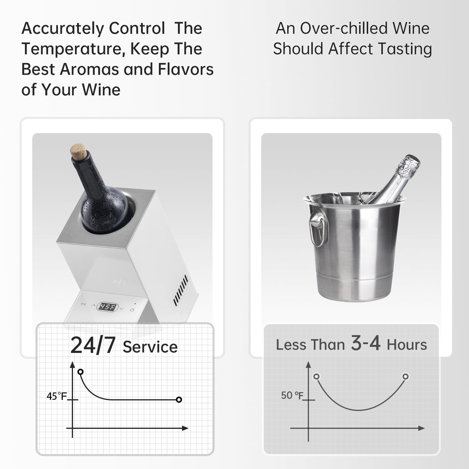 Wine Chiller Electric,Cobalance Wine Chillers Bucket for 750ml Red & White Wine or Some Champagne,Single Bottle Wine Cooler on Patio,Portable Iceless Chiller for Poolside Party,Gift Set for Wine Lover