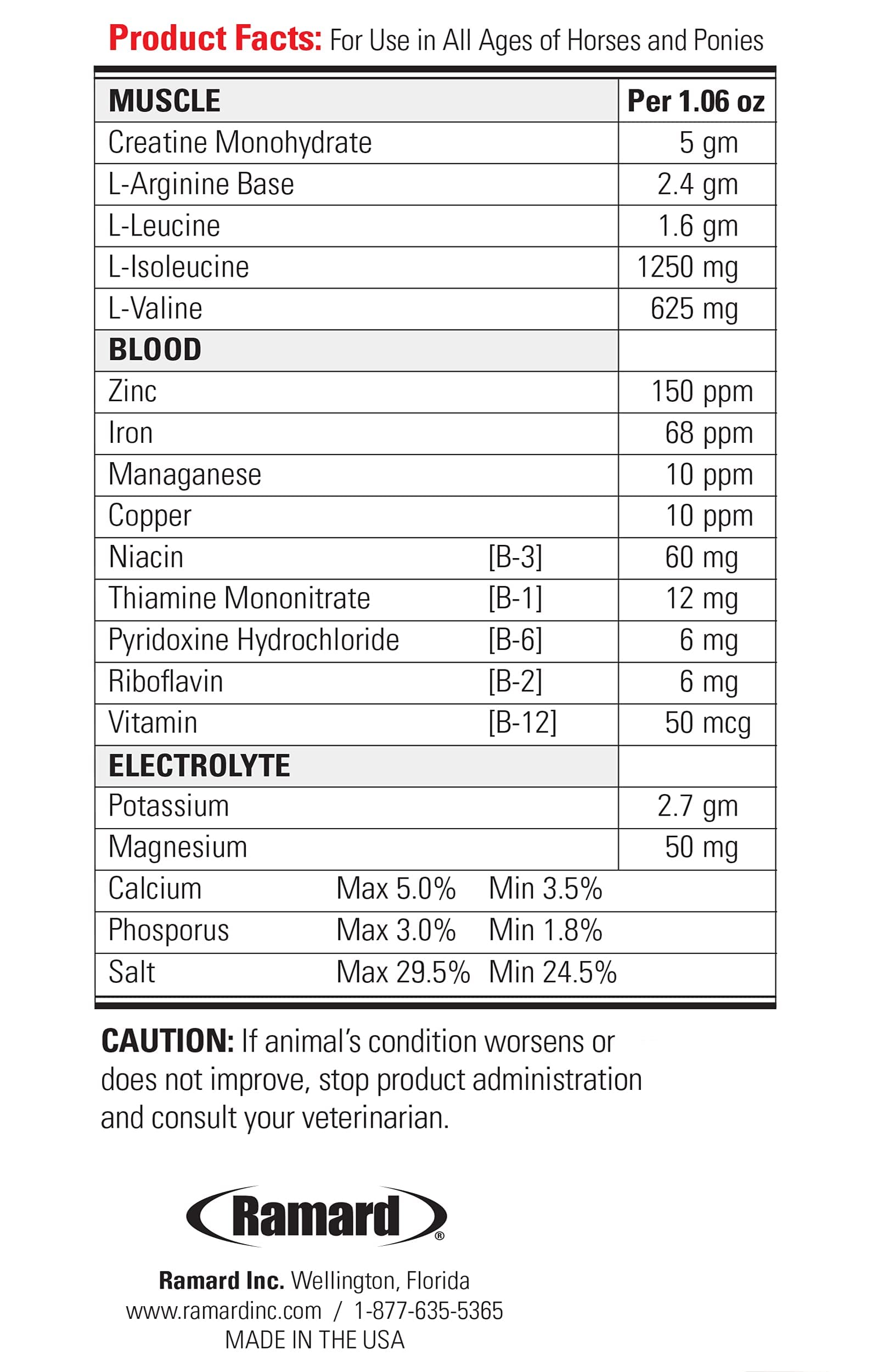 Ramard Total Pre & Probiotic Plus Blood Fluids Muscle Replenishment Supplement Bundle - 50 Million CFU Formulated w/Natural Chicory Inulin, & Electrolytes for Equine, Foals & Adult Horses Supplements