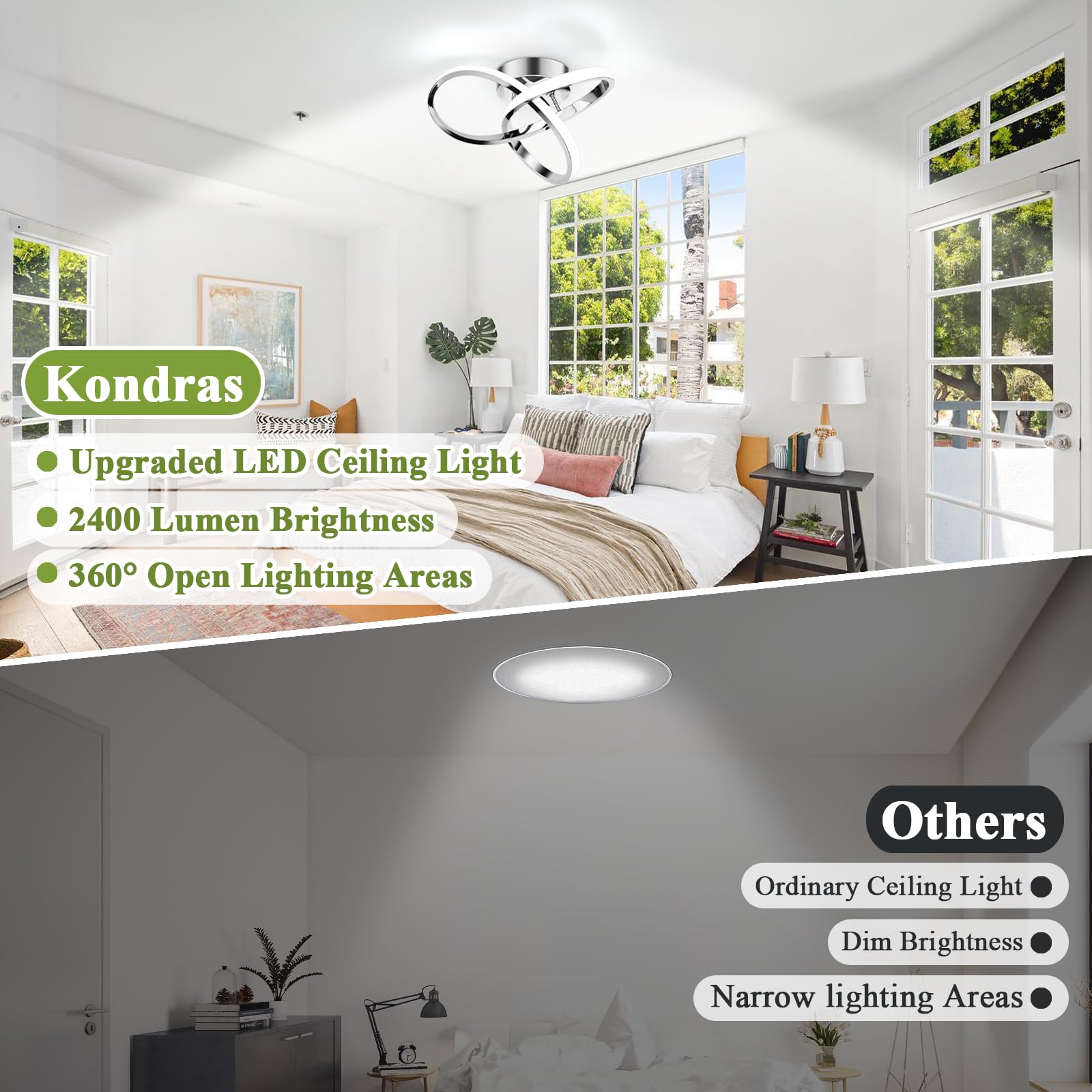 Kondras Acrylic LED Ceiling Light, 5000K Daylight White LED Ceiling Light for Hallway, Modern Kitchen Light Fixture Ceiling, Chrome Metal Close to Ceiling Light for Bathroom Dinng Room, 2 Pack