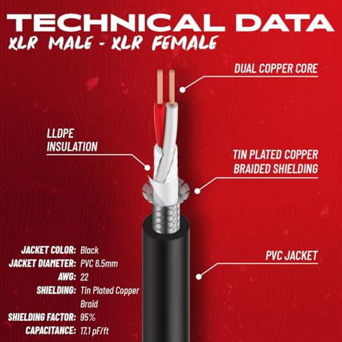 Cableworks By Gator Cases Composer Series Deluxe 100 Foot XLR Microphone Cable, (GCWC-XLR-100)