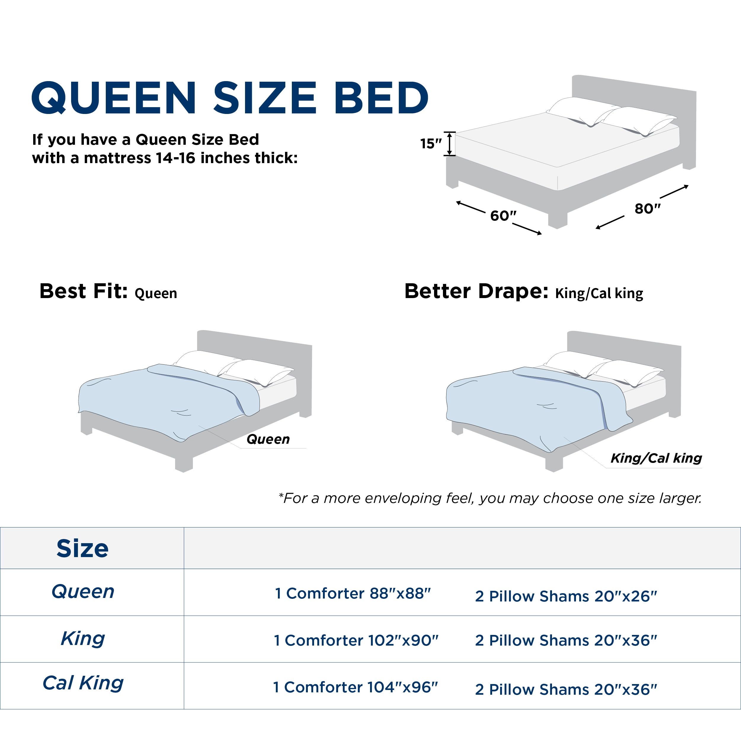 Bedsure Queen Comforter Set - Cooling and Warm Bed Set, Linen Reversible Bedding for All Season, 3 Pieces, 1 Queen Size Comforter (88"x88") and 2 Pillow Cases(20"x26")