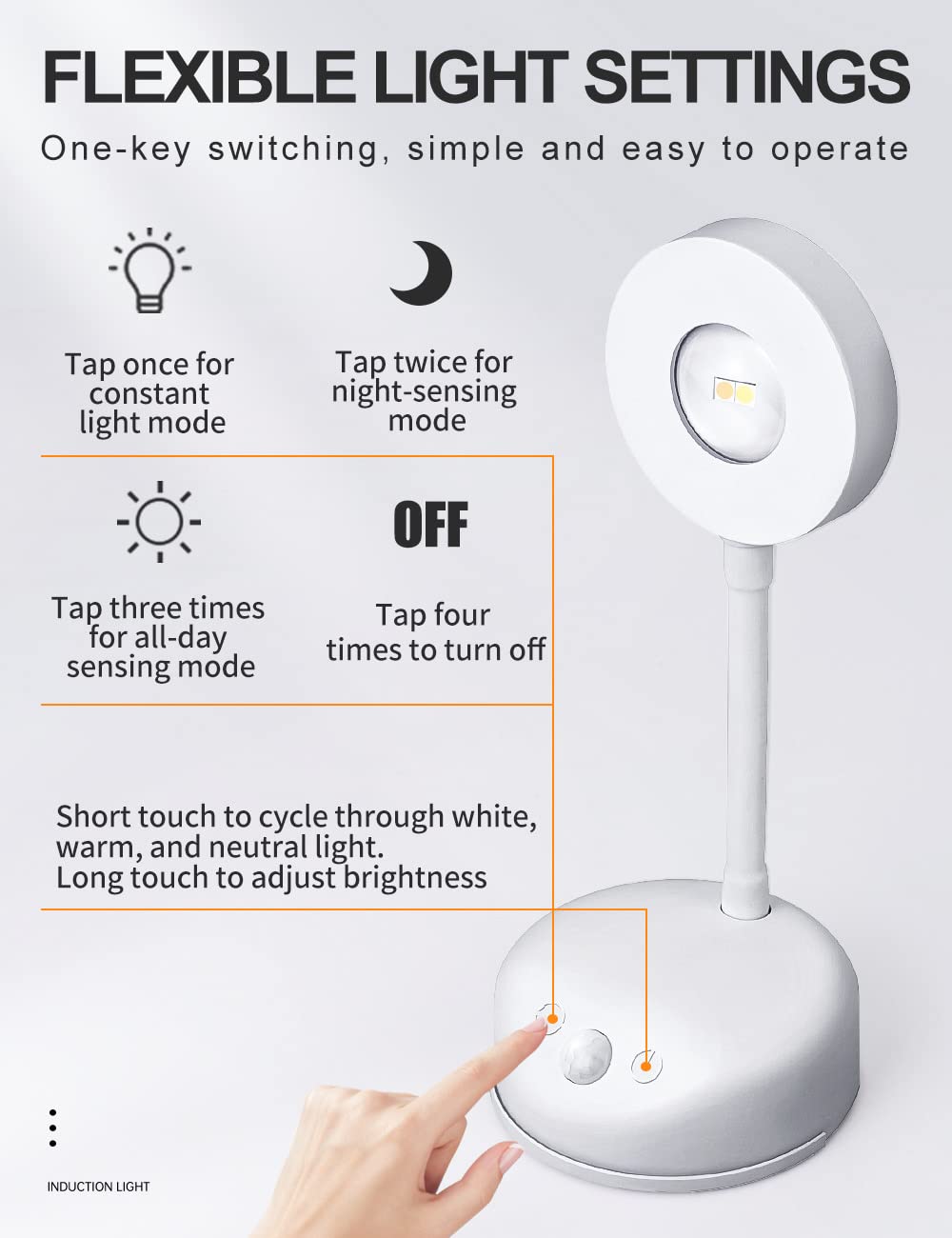 GARTO Spotlight Battery Operated, Motion Sensor Picture Light LED Cat-Eye Bulb Wall Sconce, Stick on Display Accent Lighting Dimmable 360° Rotation Rechargeable for Paintings (White, 1Pack)