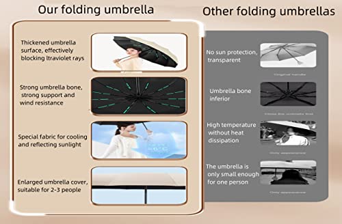 SUTMDO Umbrellas for Rain,Sun UV Umbrella, Travel Umbrella, Automatic, Strong Steel Shaft, Folding and Portable Umbrella (30bai)