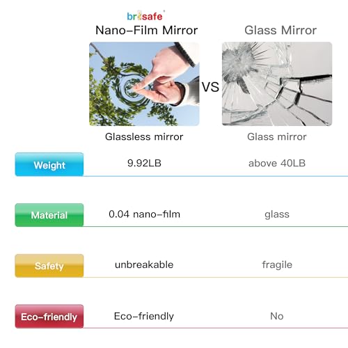 brisafe Full Length Mirror with Stand, 63"x43" Super Lightweight Glassless Home Full Floor Mirror, Oversized 0.04mm Nano-Film Gym Mirror, Black