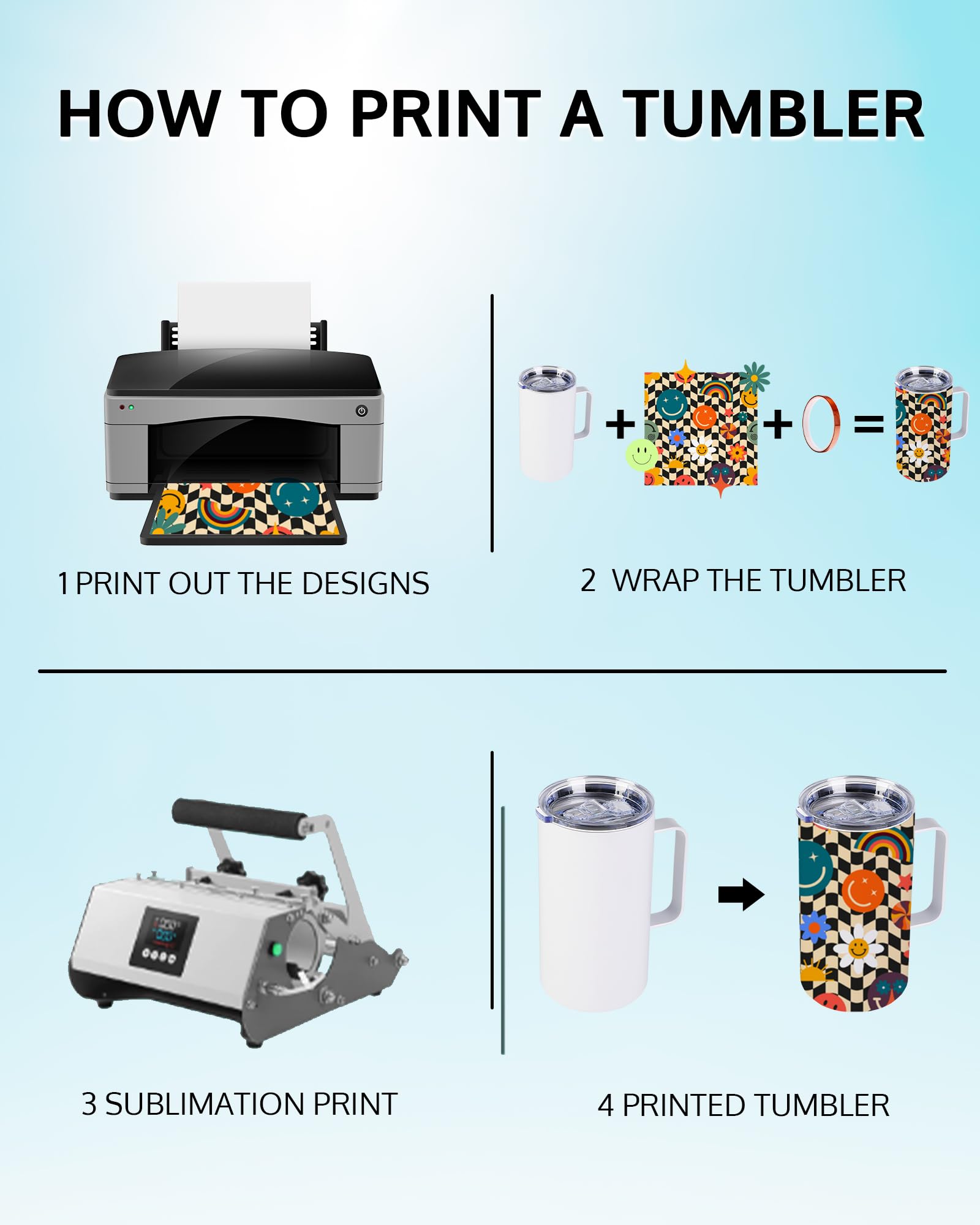 OFFNOVA 20oz Sublimation Tumblers with Handle, 4 Pack Sublimation Coffee Mugs with Lid, Stainless Steel Coffee Tumbler Travel Mug for Cold Hot Drinks