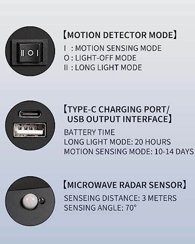 pasentel Indoor LED Motion Sensor Wall Lamp with Button Switch, Cordless Rechargeable USB Wall Sconce Lights Battery Powered Bedside Lamps for Bedroom Children's Room(Black, 3000K), BD026-LED-BK1