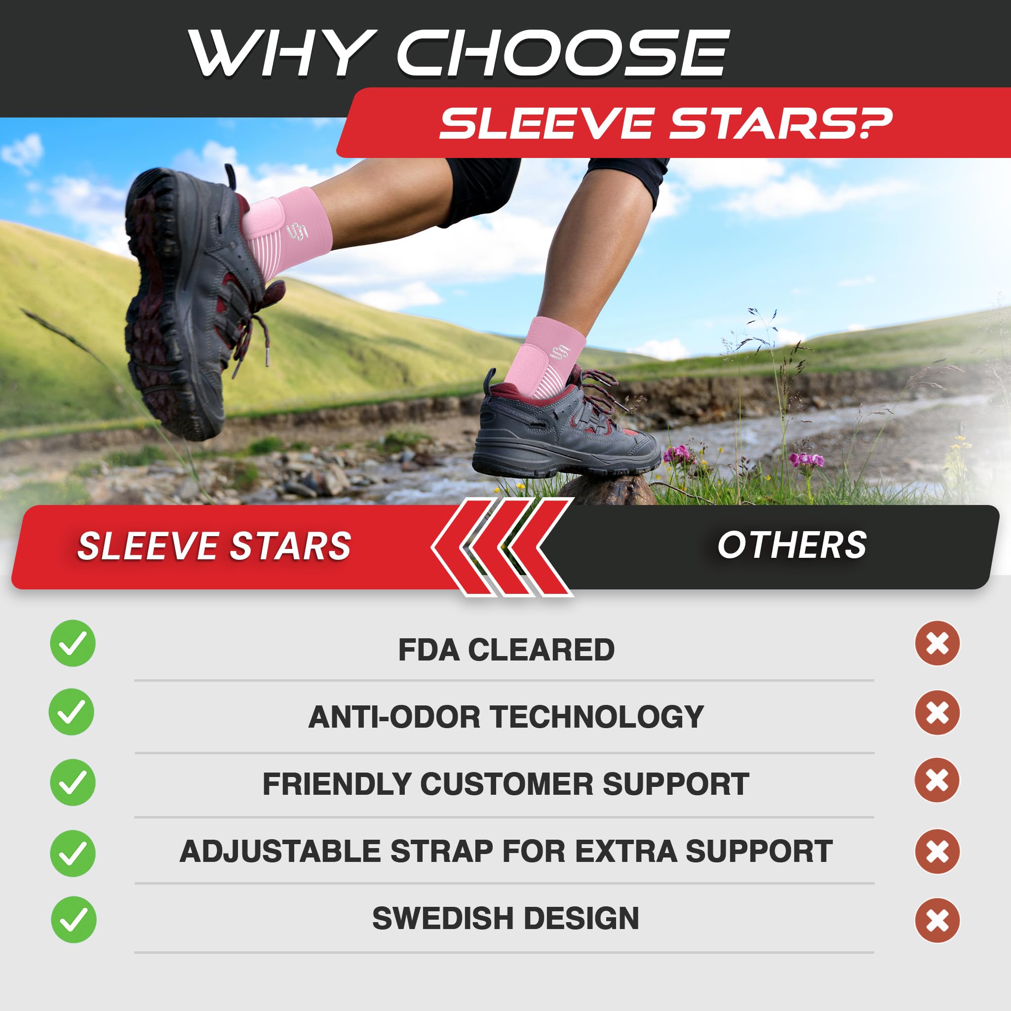Sleeve Stars Ankle Brace for Sprained Ankle, Plantar Fasciitis Relief Ankle Support for Men and Women, Ankle Compression Sleeve w/ Strap (Single/Baby Pink)