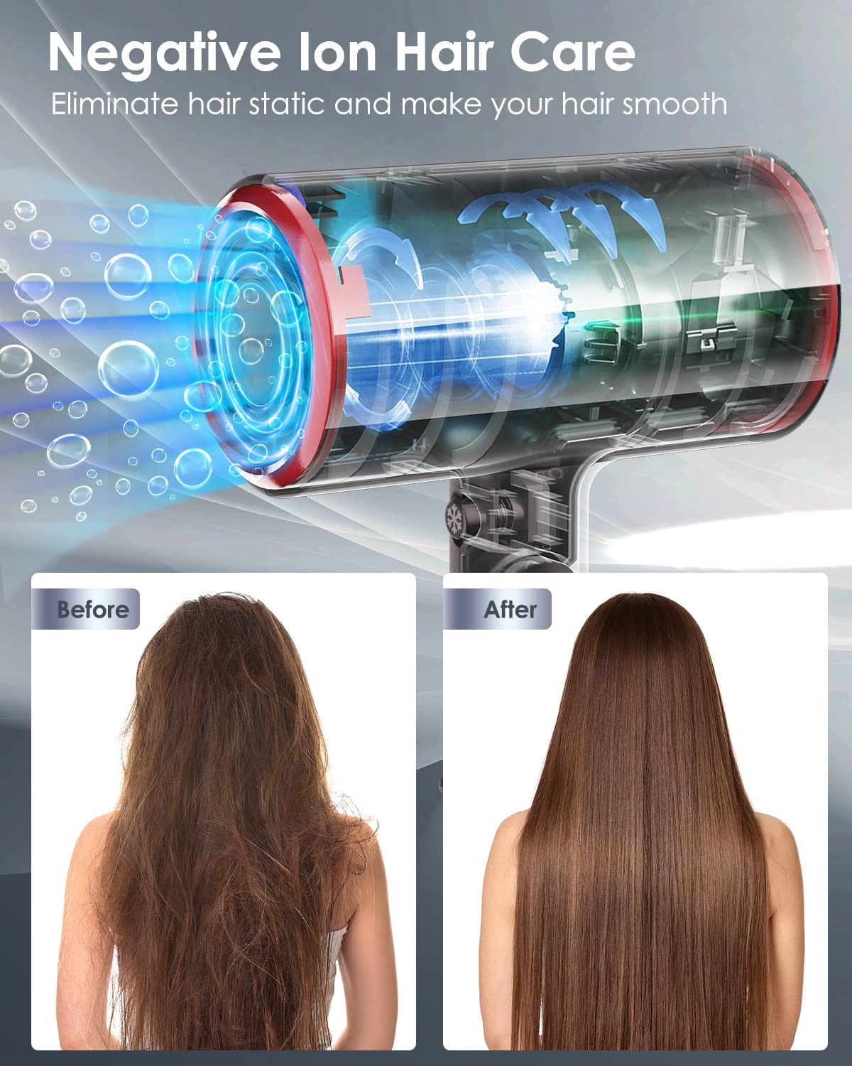 1800W Professional Blow Dryer with Ions, Fast Drying, Portable Hair Dryer for Travel with Diffuser and Concentrator, Low Noise for Men and Women