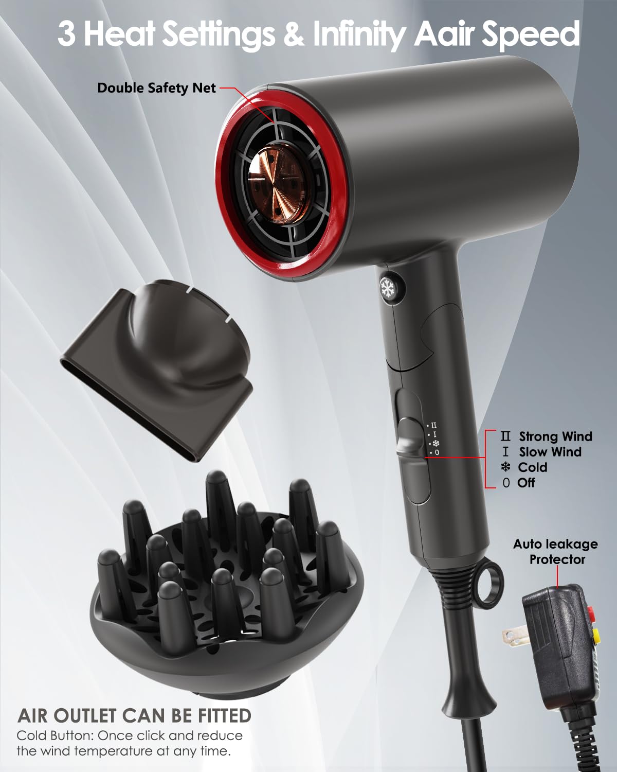 1800W Professional Blow Dryer with Ions, Fast Drying, Portable Hair Dryer for Travel with Diffuser and Concentrator, Low Noise for Men and Women