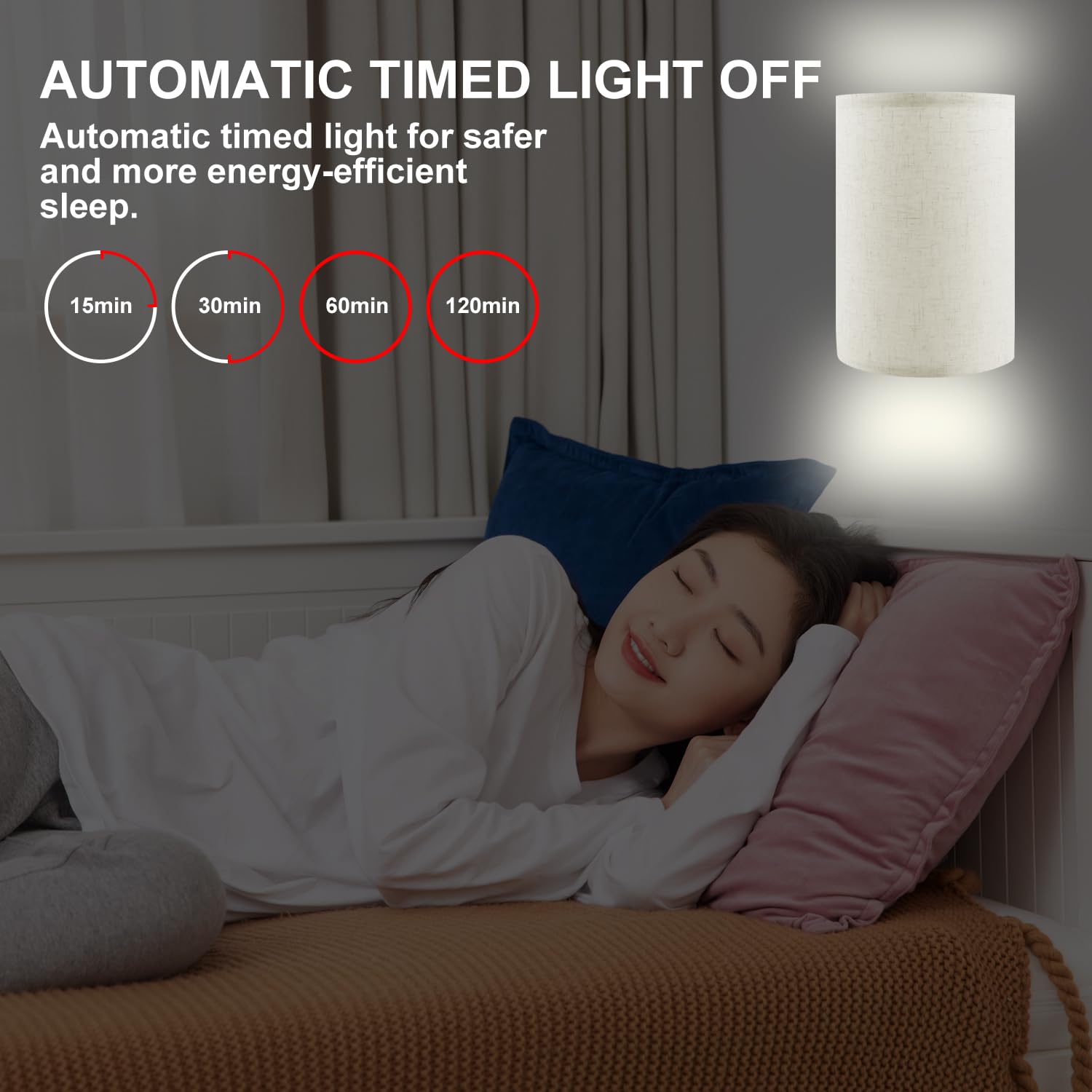 SIXDEFLY RGB Wall Sconces Set of Two,with Fabric Shade and Remote Control, Rechargeable Battery Operated Wall Sconces, for Bedroom Living Room Hallway