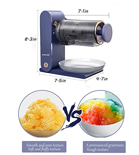 Shaved Ice Maker Snow Cone Rechargeable Slushie Machine Ice Cream Maker for Kids and Family Portable USB Charger 2 Set Block Ice Molds (purple)