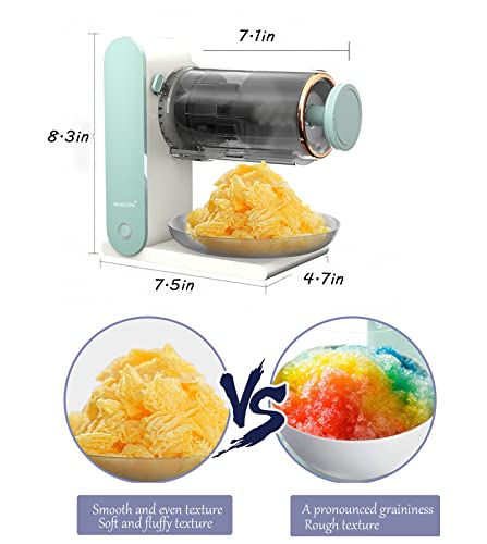 Shaved Ice Maker Snow Cone Rechargeable Slushie Machine Ice Cream Maker for Family Portable USB Charger 2 Set Block Ice Molds(Green)