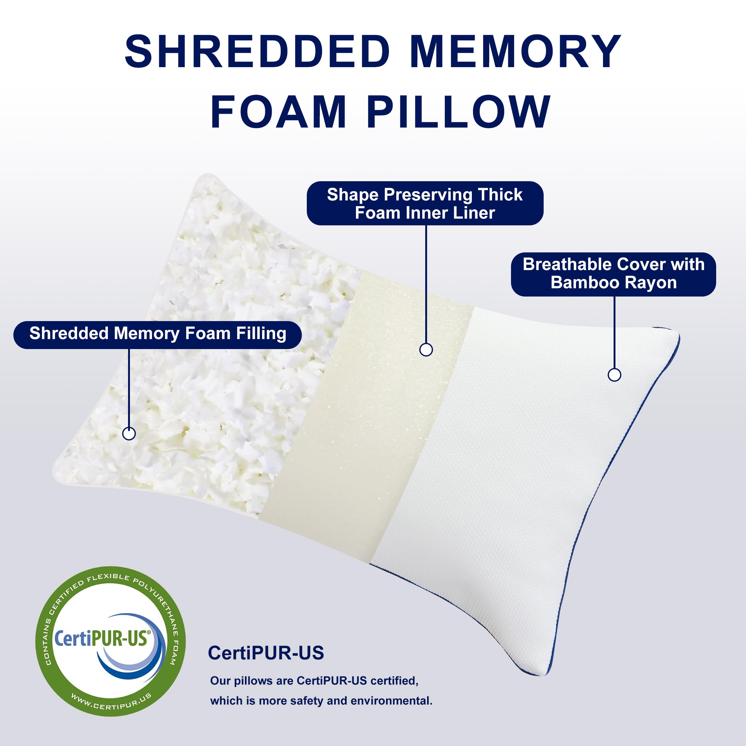 CHUN YI Shredded Memory Foam Pillows Queen Size Set of 2, Bed Pillows for Sleeping 2 Pack for Back Stomach Side Sleepers, Firm Pillows with Removable Cover 20x30 in
