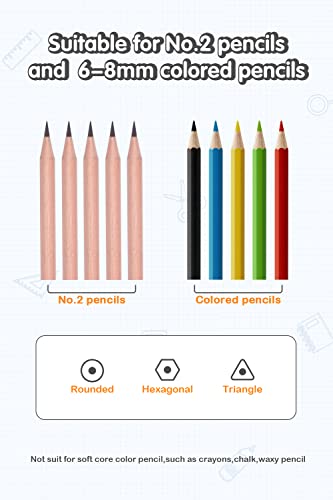 Electric Pencil Sharpener RIYO Heavy-Duty Helical Blade Auto Pencil Sharpener with Battery Operated for No.2(6-8mm) Pencils and Colored Pencils in School/Office/Home,Black(Not Included AC Adapter)