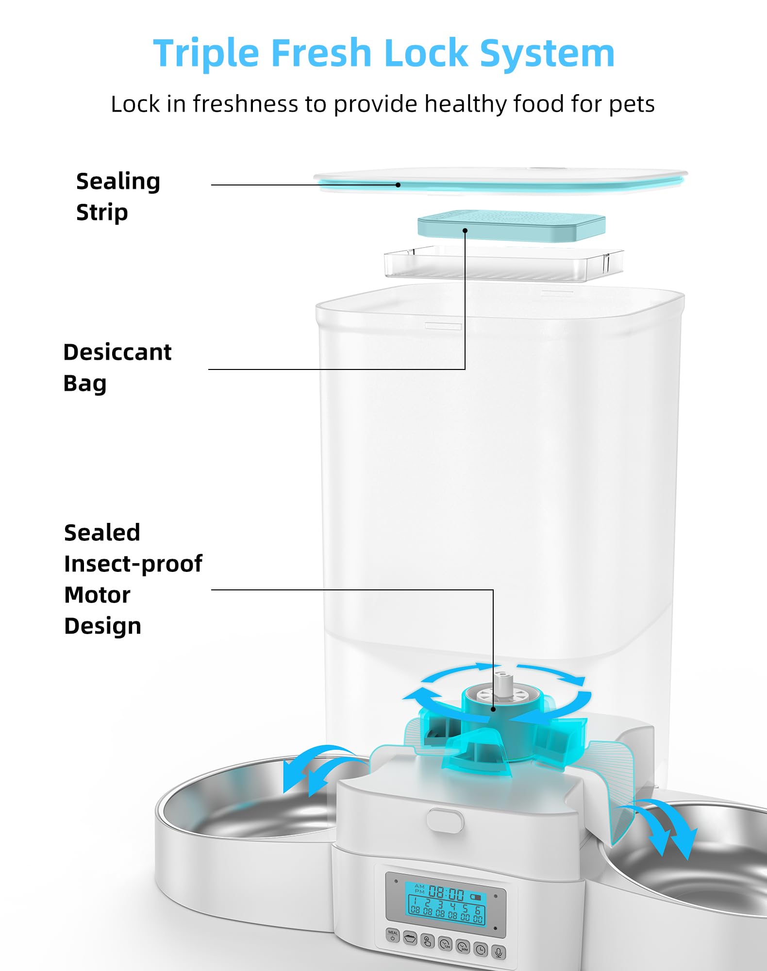 HoneyGuaridan Automatic Cat Feeder for Two Cats,5L Cat Food Dispenser with 2 Stainless Steel Bowl,Timed Cat Feeder Programmable 1-6 Meals Control, Dual Power Supply,Desiccant Bag,10s Meal Call(White)