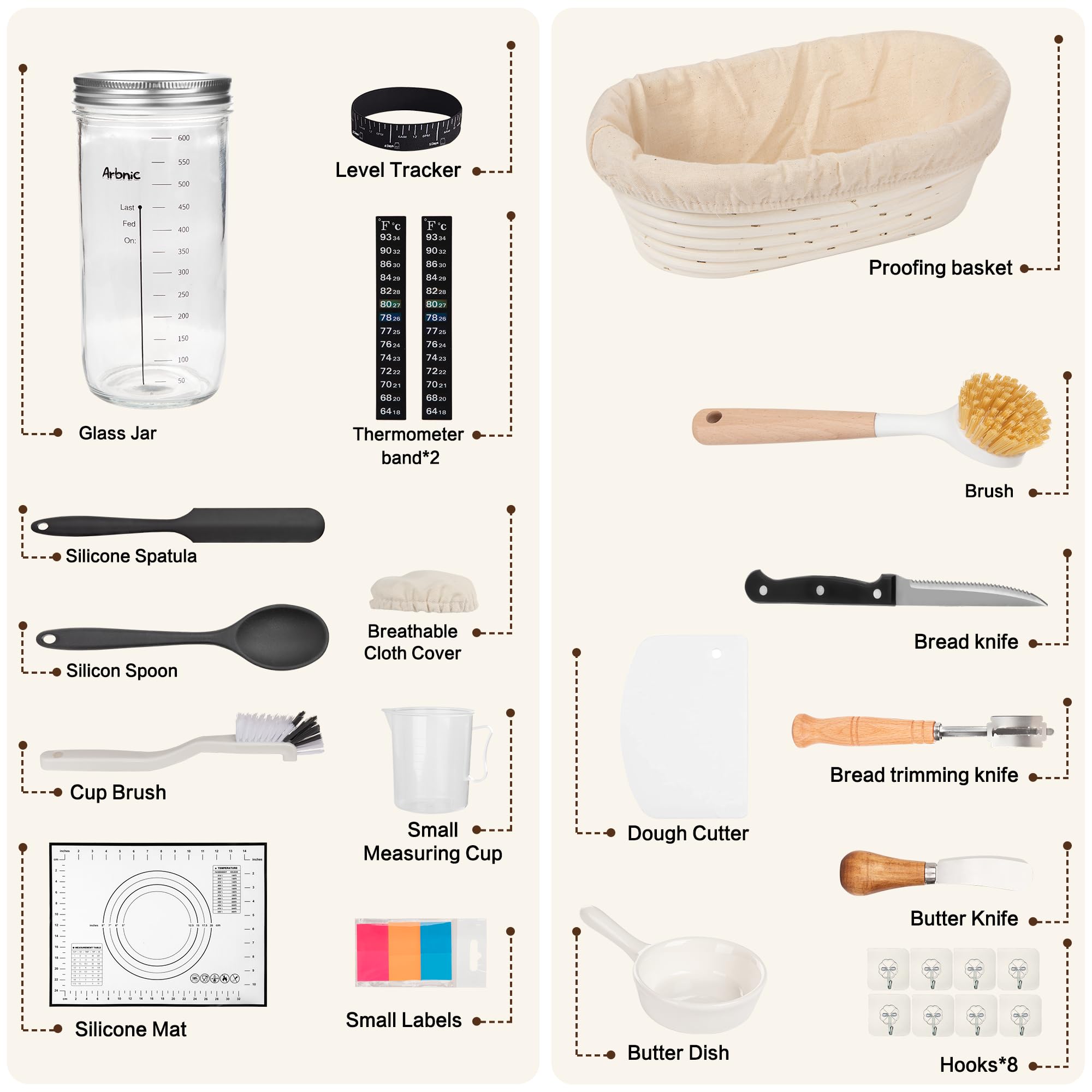 Sourdough Starter Kit Sourdough Bread Baking Supplies with Banneton Bread Proofing Basket,Gifts for Bakers(with 1 Jar)