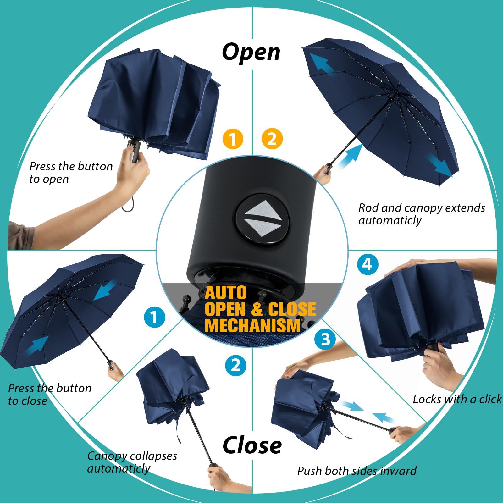 NINEMAX 1 Pack Travel Umbrella Compact Small, Windproof, Portable, Automatic Open Close, Light Weight, Folding Umbrellas for Rain (Navy Blue 1)